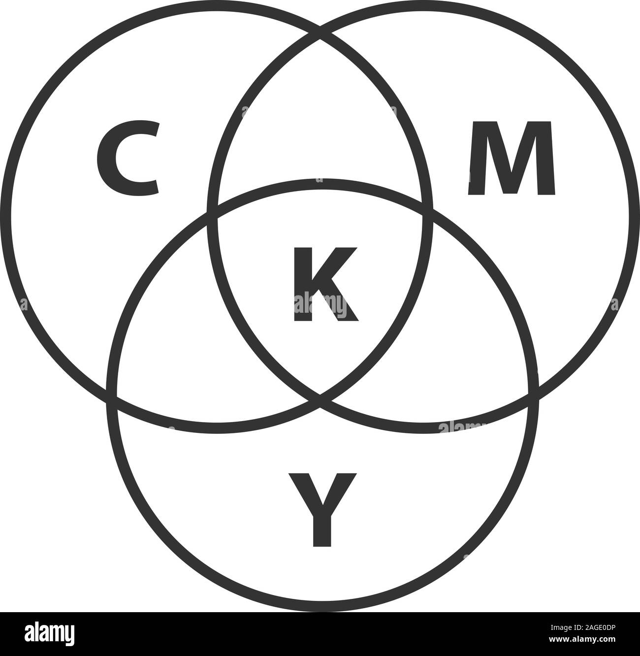 Cmyk color circle model linear icon. Thin line illustration. Cyan ...