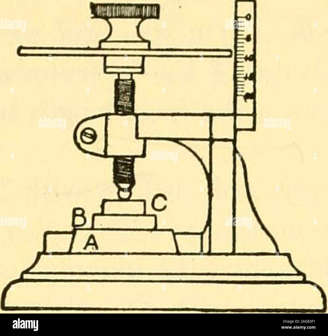 Spherometer hi-res stock photography and images - Alamy