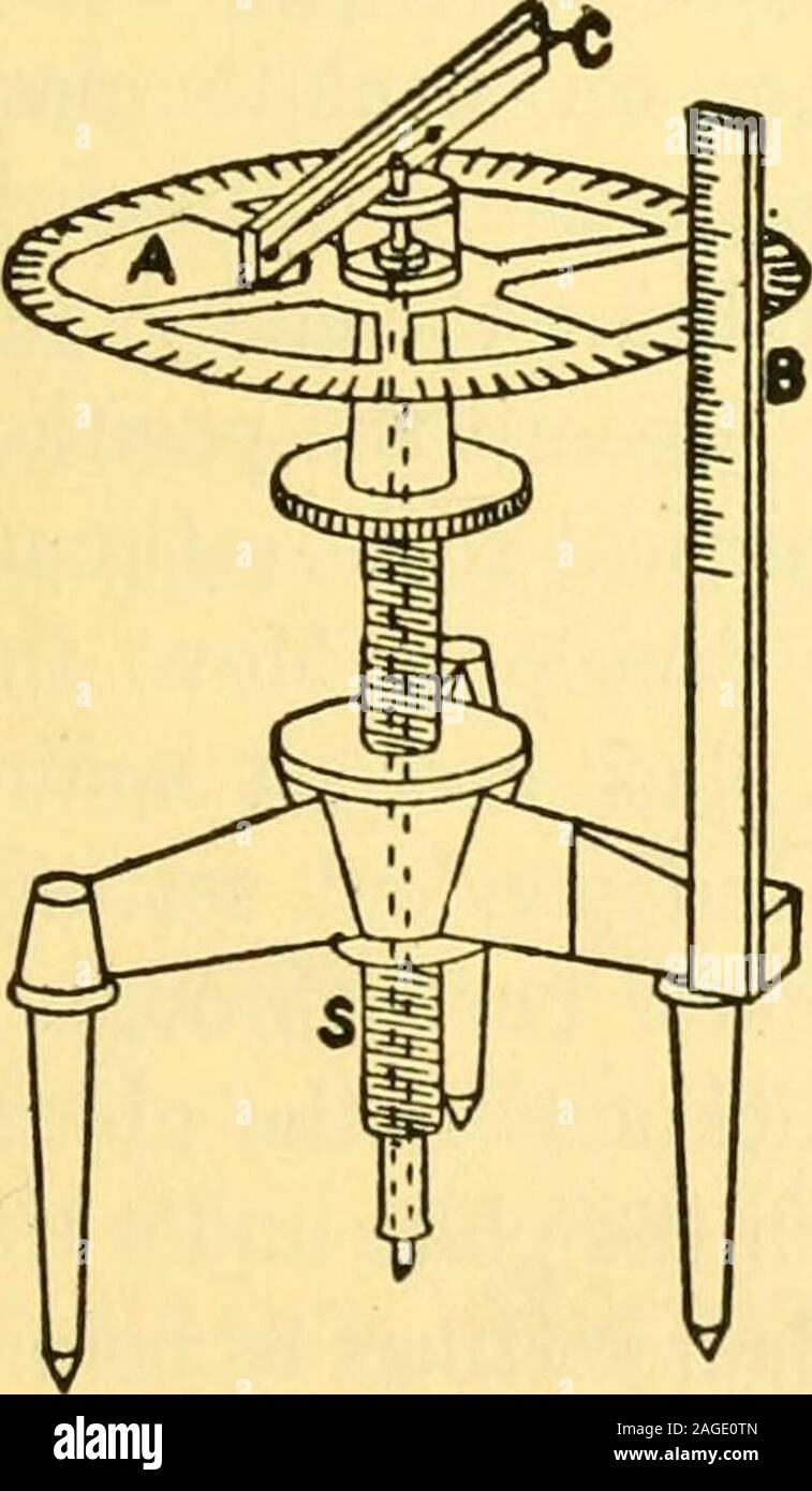 . Physical laboratory experiments : mechanics, optics and heat. jaws ...