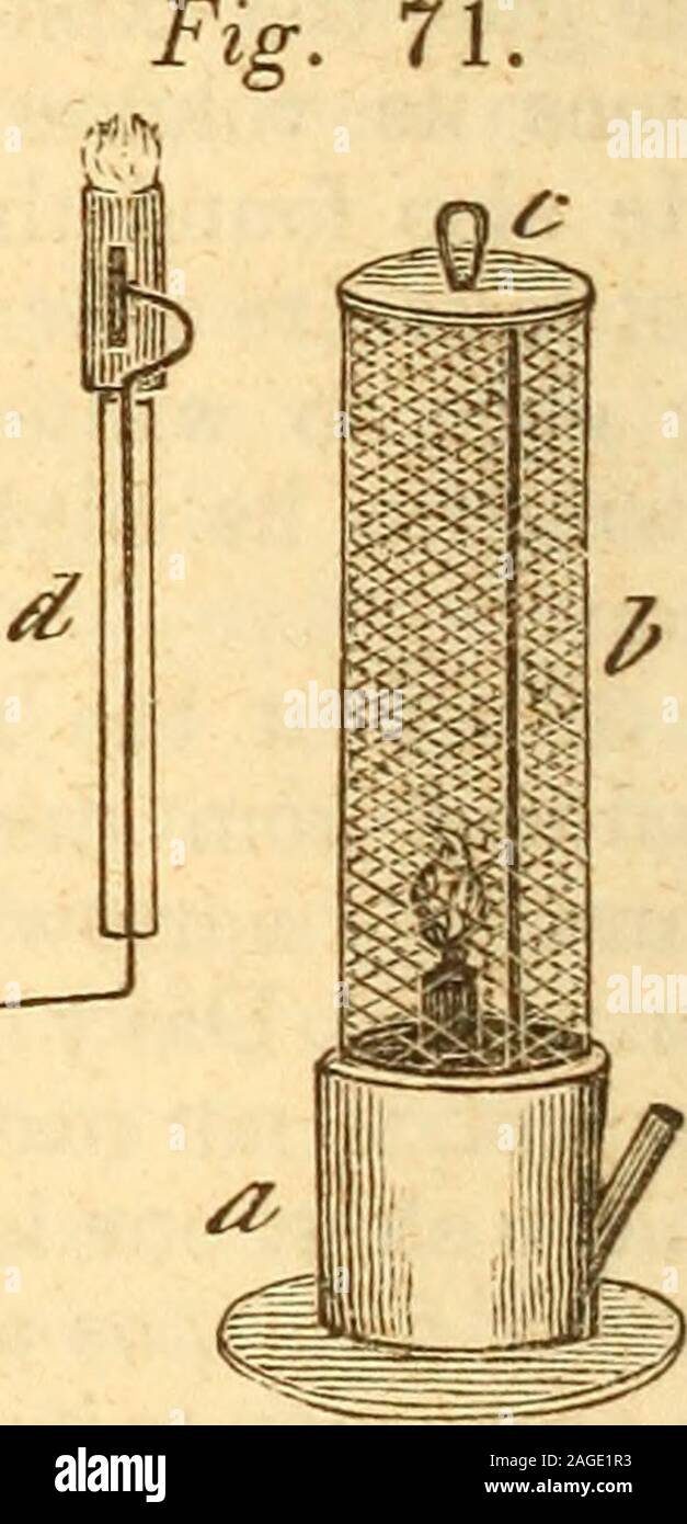 Wire Gauze Chemistry