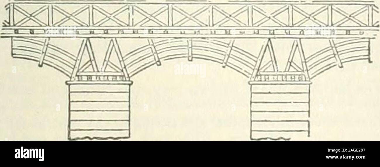 Roman Arch Bridge Sketch