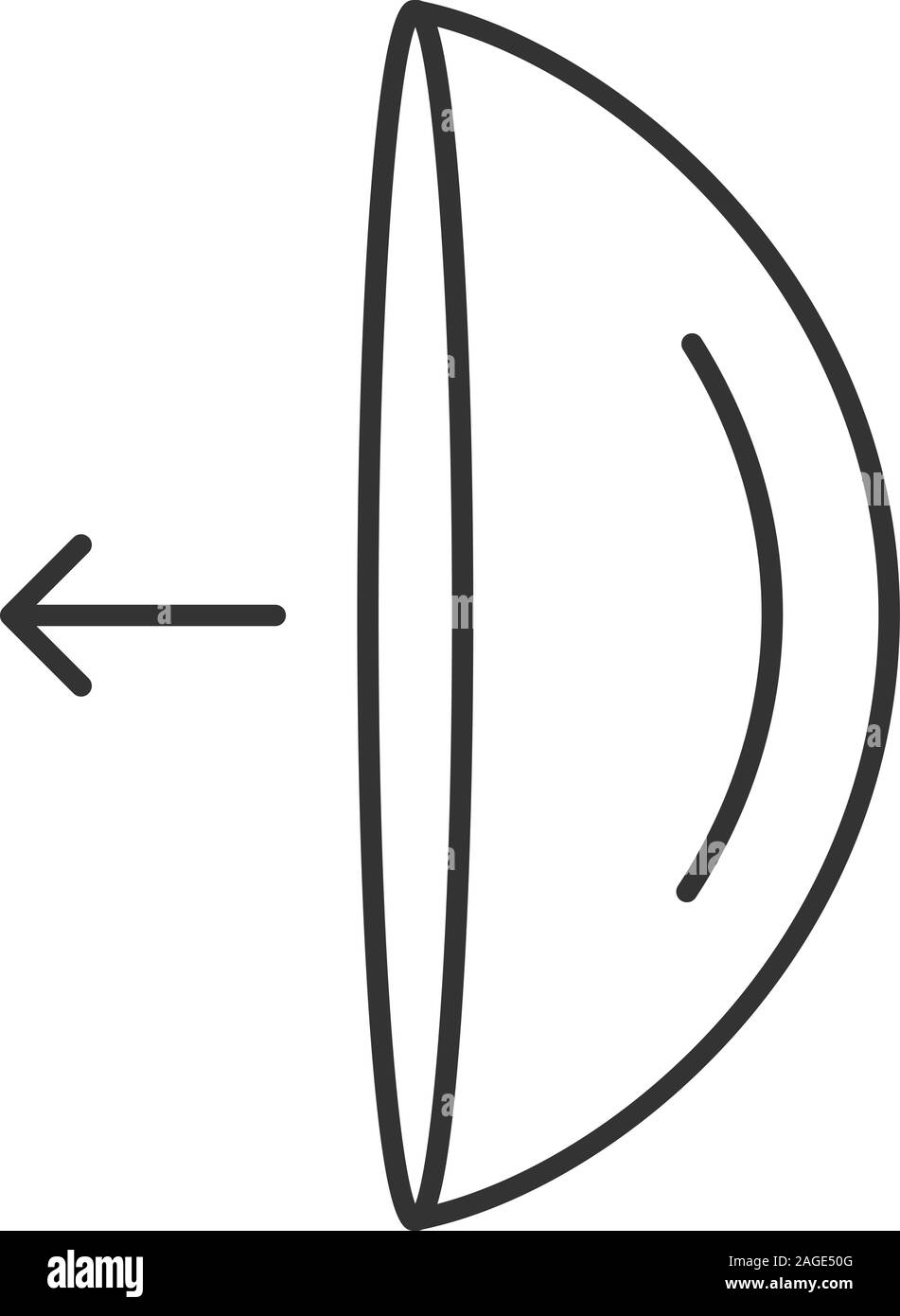 Eye contact lenses putting on instruction linear icon. Thin line ...