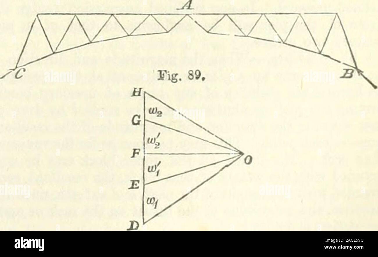 Reciprocal figures hi-res stock photography and images - Alamy