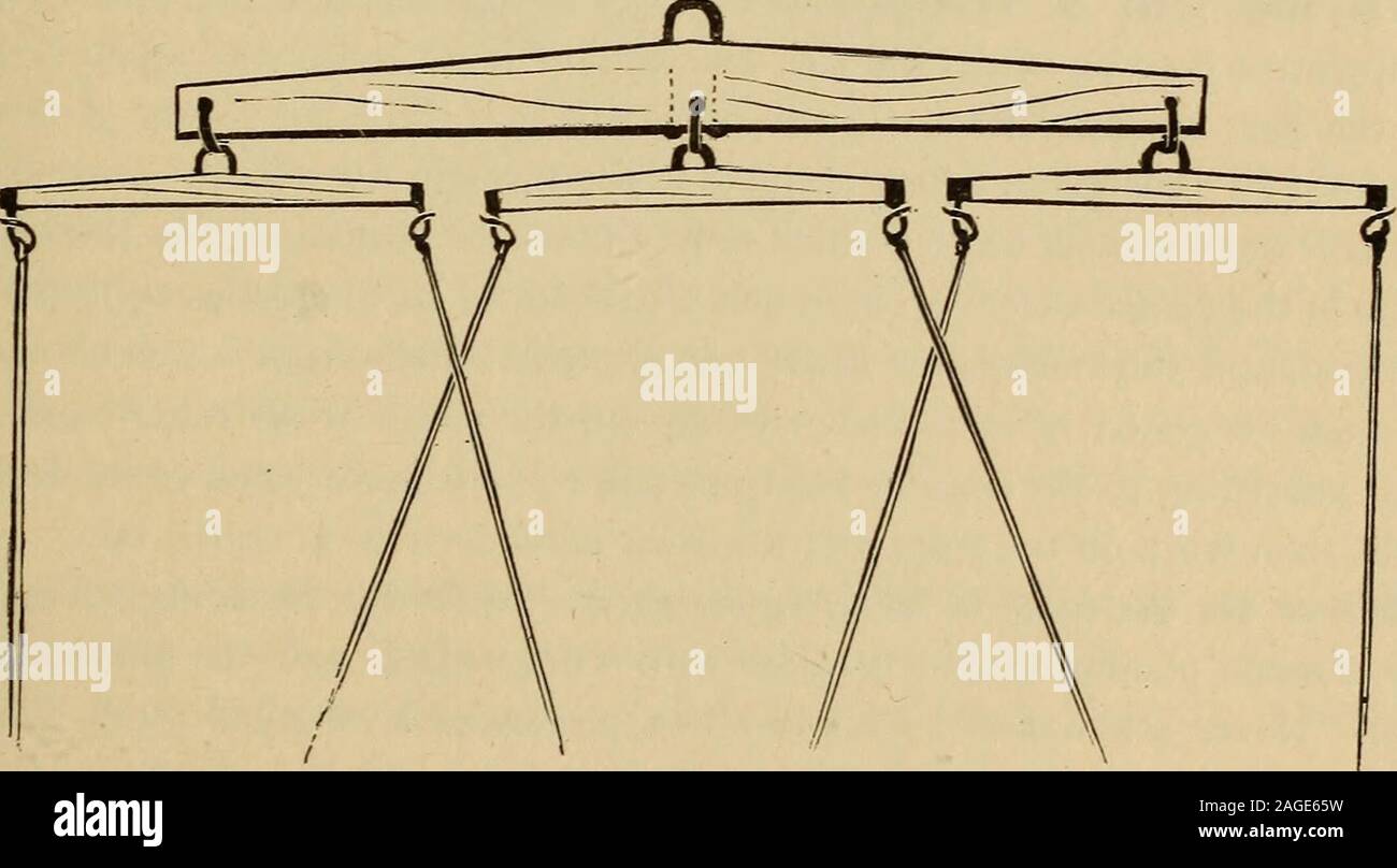 . Blakelee's industrial cyclopedia, a simple practical guide ... A ...
