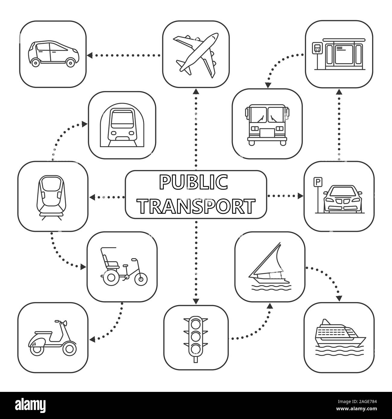 Modes Of Transport Cut Out Stock Images & Pictures - Alamy