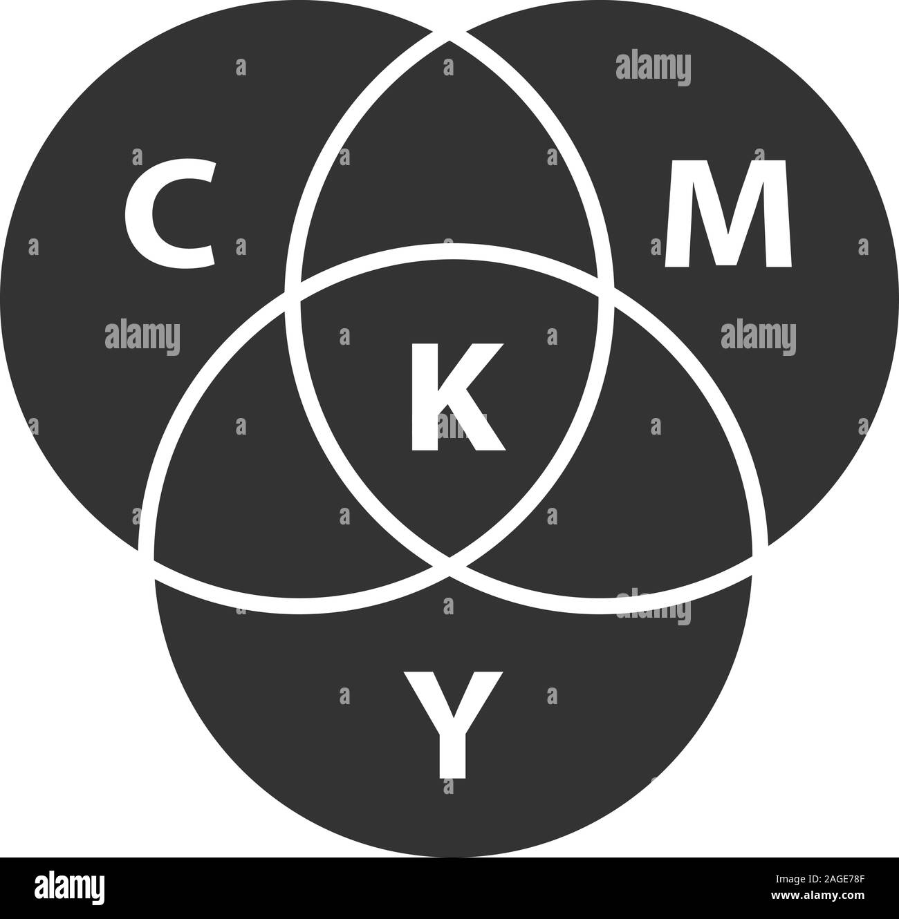 CMYK color circle model glyph icon. Silhouette symbol. Cyan, magenta ...