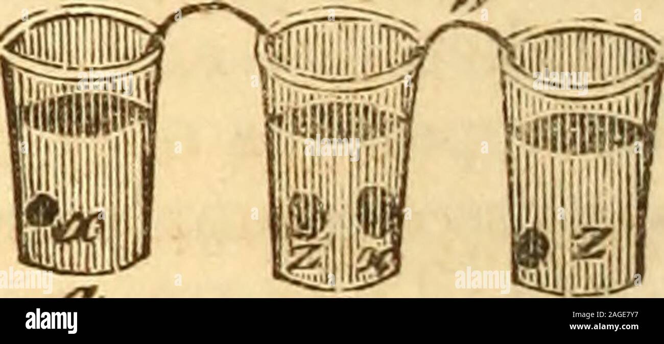 Trough battery hi-res stock photography and images - Alamy