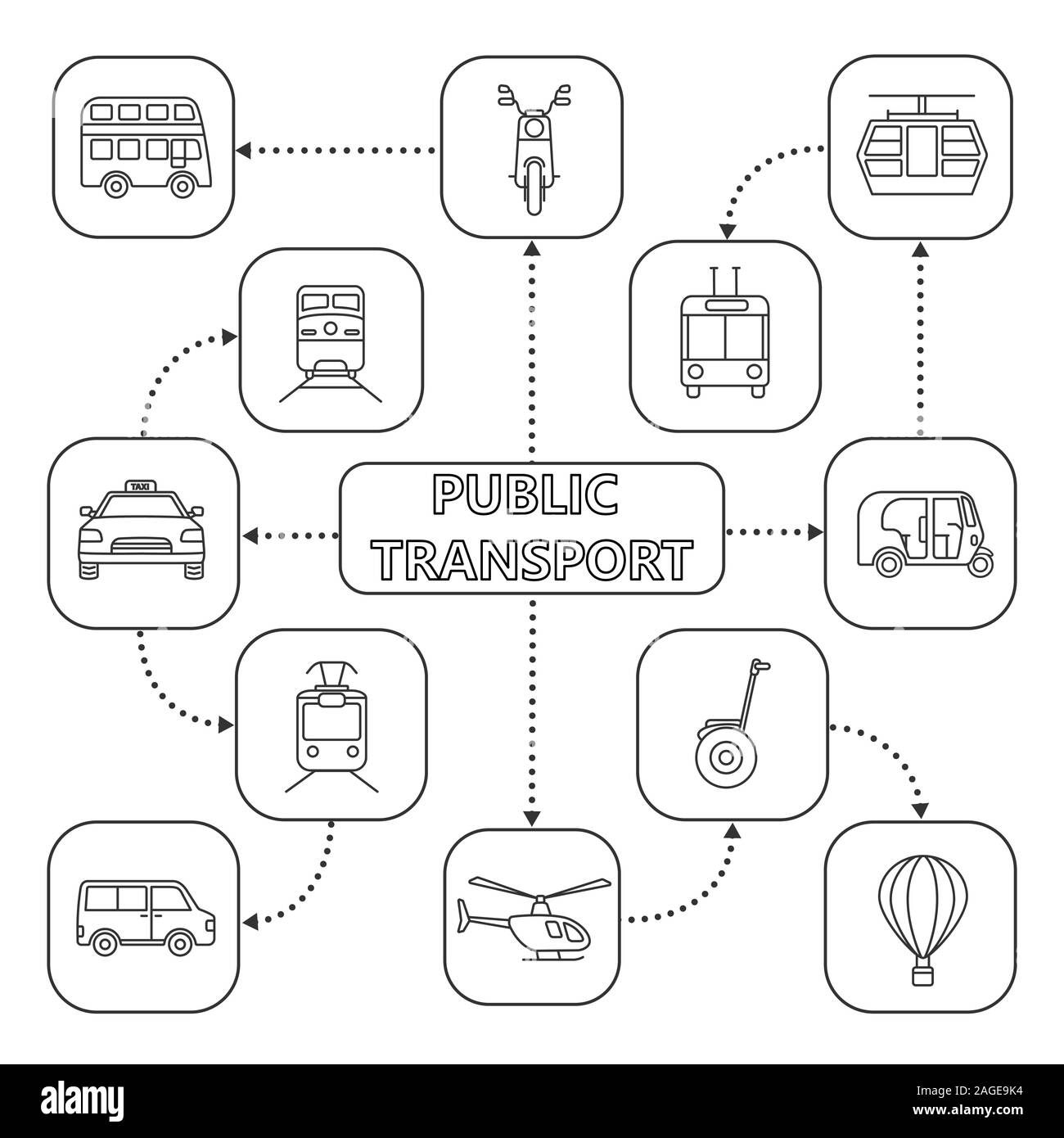 Modes Of Transport Cut Out Stock Images & Pictures - Alamy