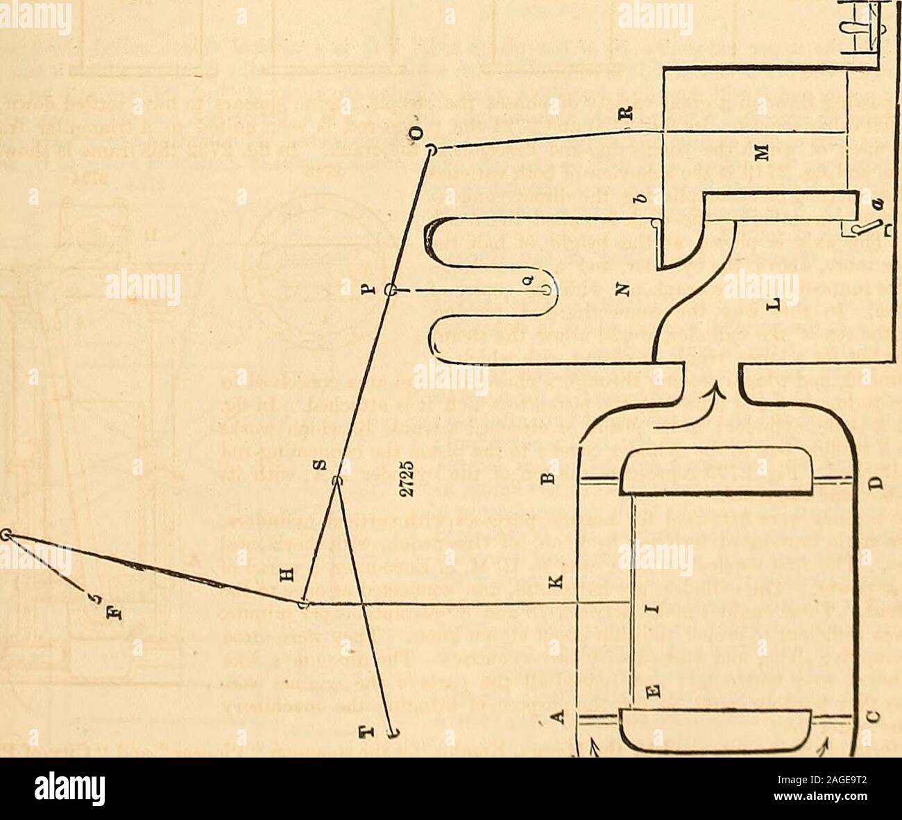 Stuffing Rod Stock Photos & Stuffing Rod Stock Images - Alamy