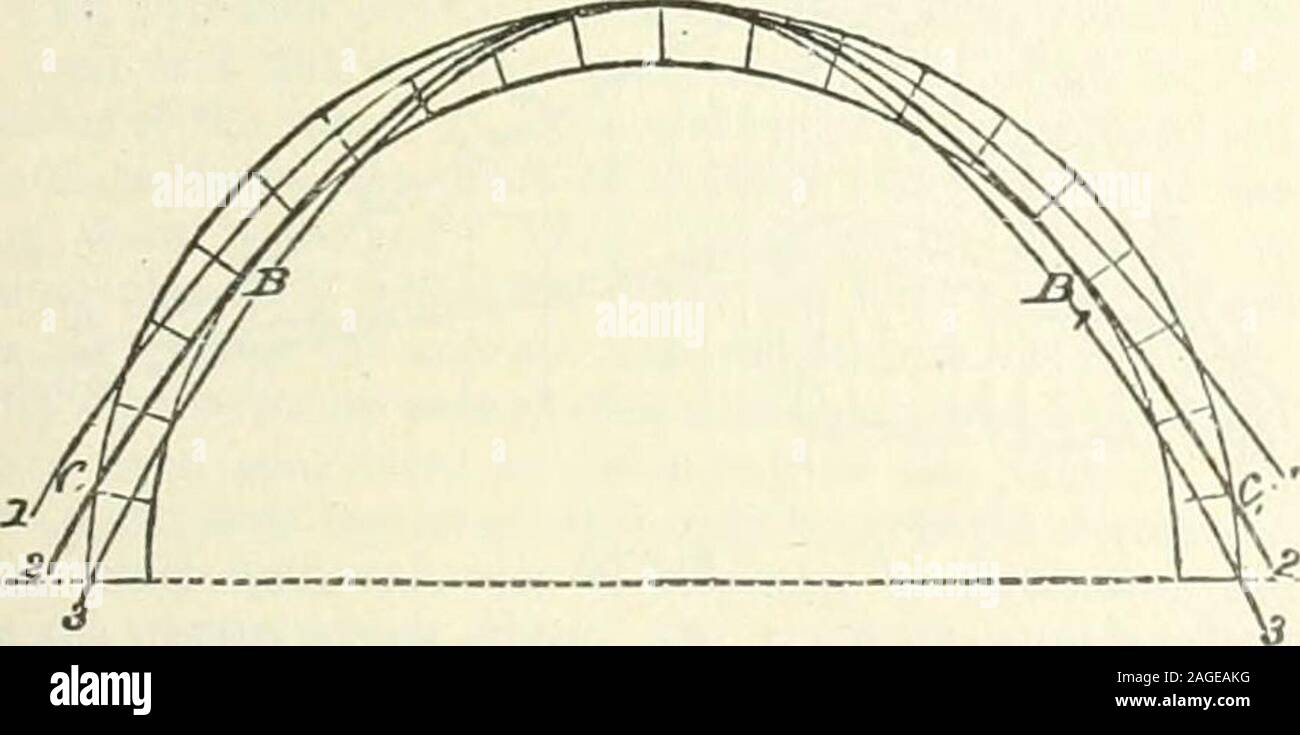 . The Encyclopaedia Britannica; ... A dictionary of arts, sciences and ...