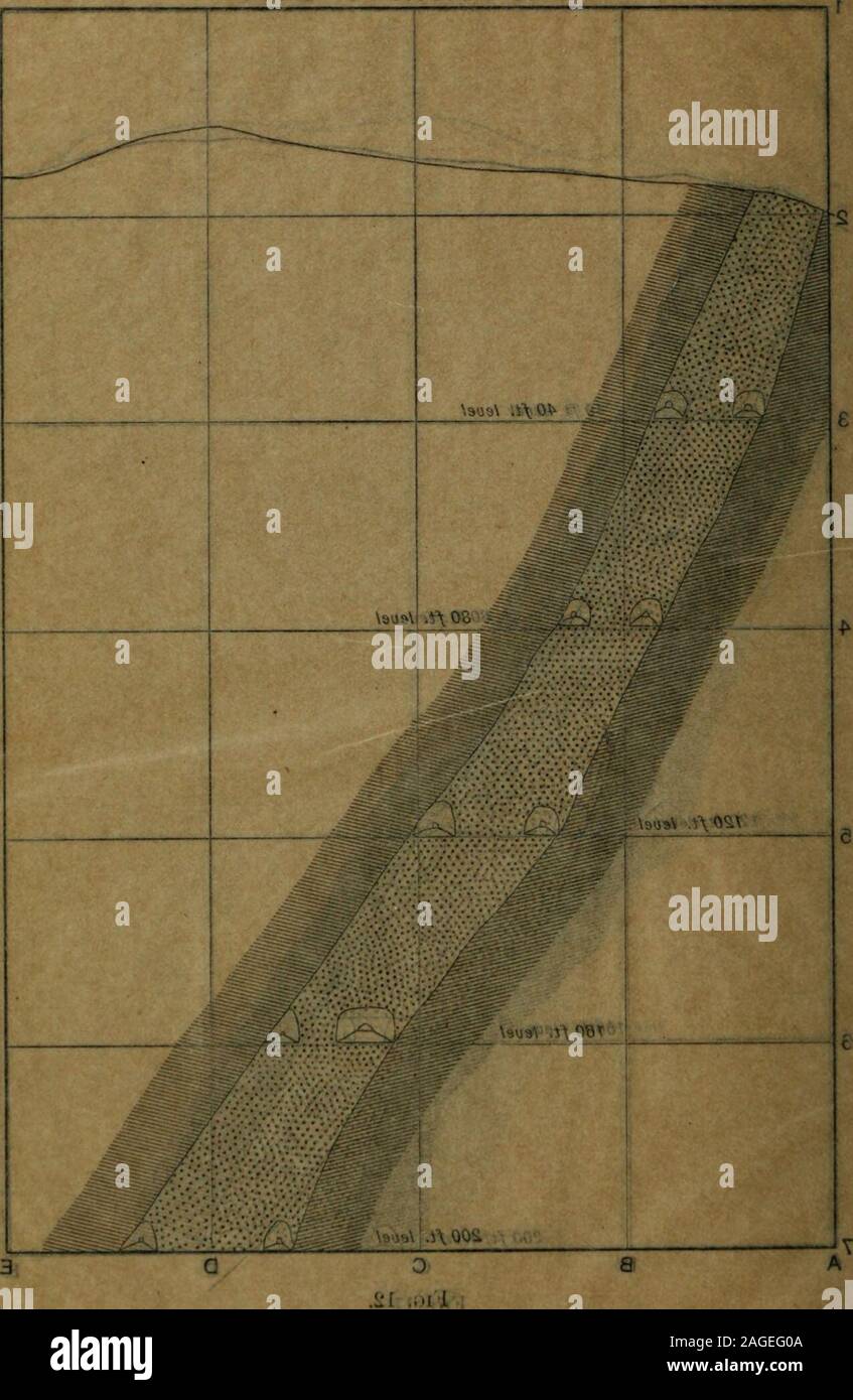 . Transactions. 71 iToae i a 3WJ VQ UOIT038 JAOITH3V. GEOLOGICAL MINE ...