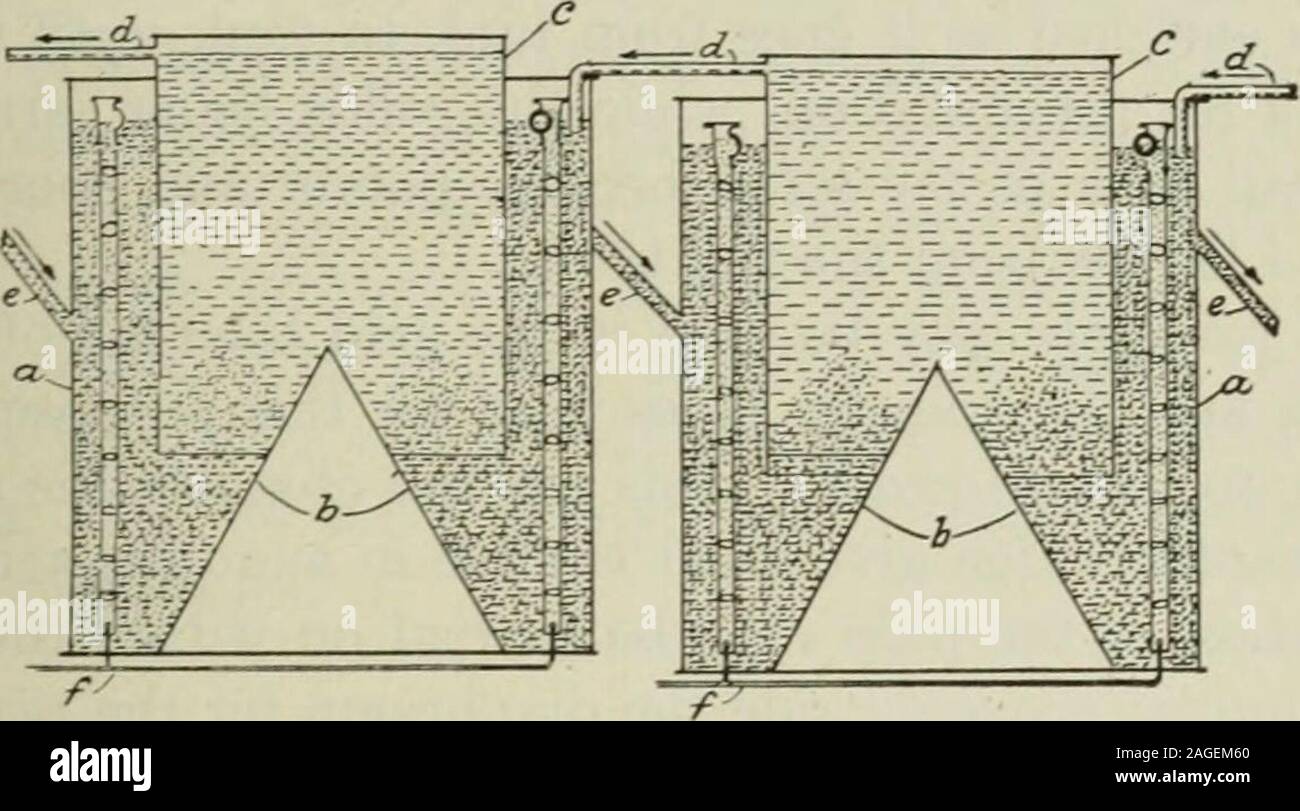 Hydrostatic level hi-res stock photography and images - Alamy