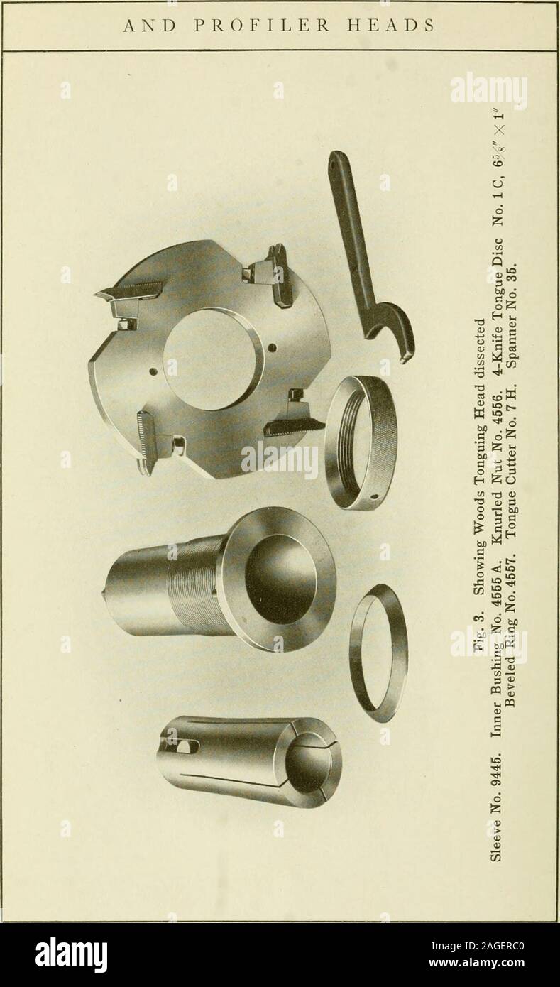 . Woods side heads and profiler heads ... Woods Type A Side Head Truing ...
