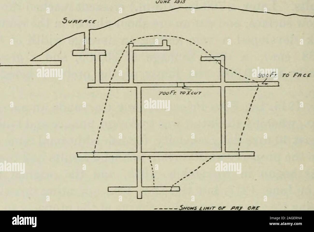 Redeposition hi-res stock photography and images - Alamy