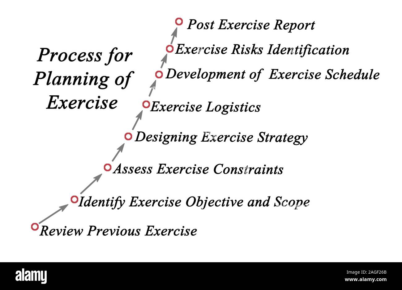 285 Cut Out Stock Images & Pictures - Alamy