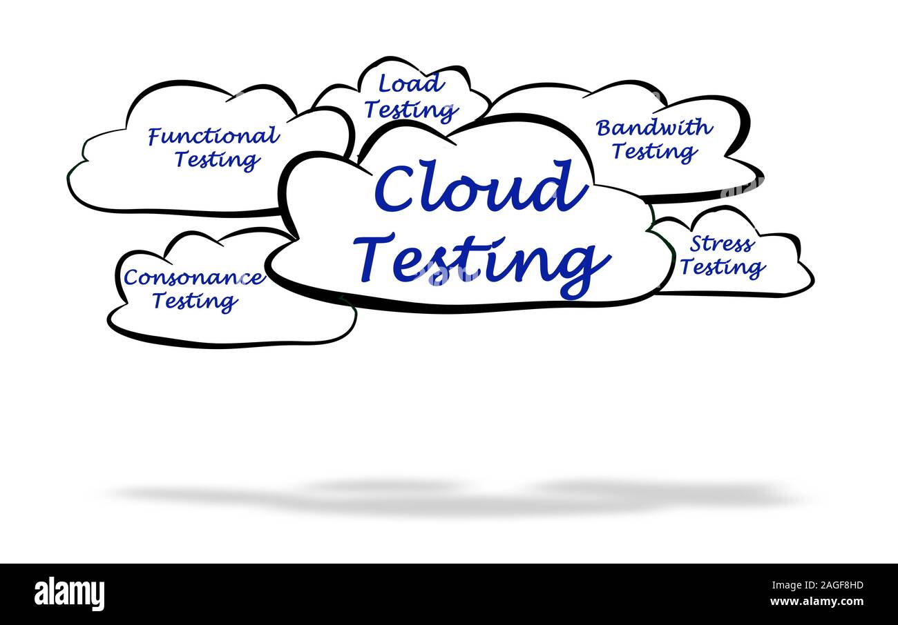 Consonance network hi-res stock photography and images - Alamy