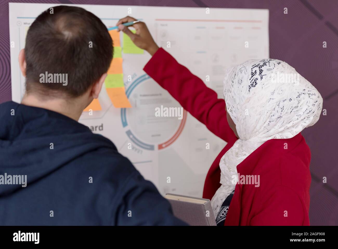 Group of talented designers with american african young women as a leader looking at innovative ...