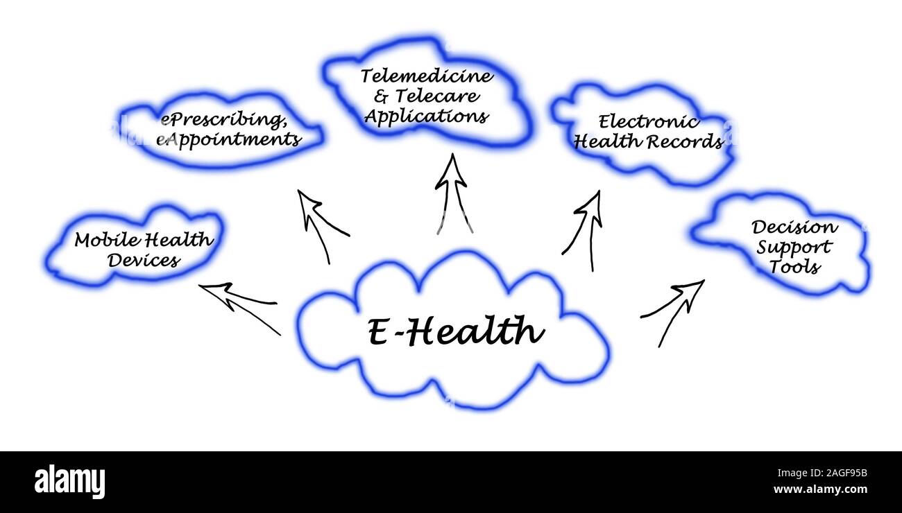 Patient areas Cut Out Stock Images & Pictures - Alamy