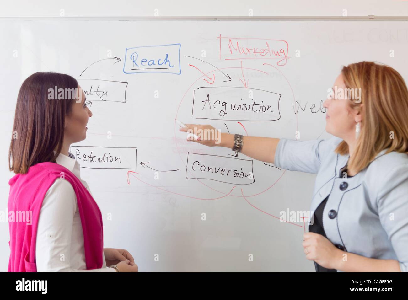 Female attractive professor explain lesson to students and interact ...