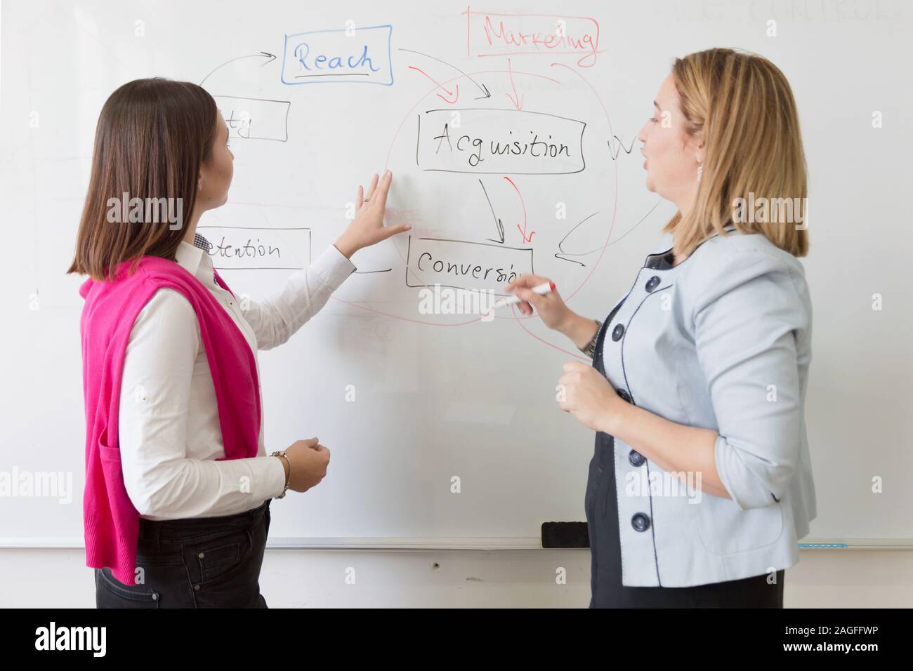 Female attractive professor explain lesson to students and interact ...