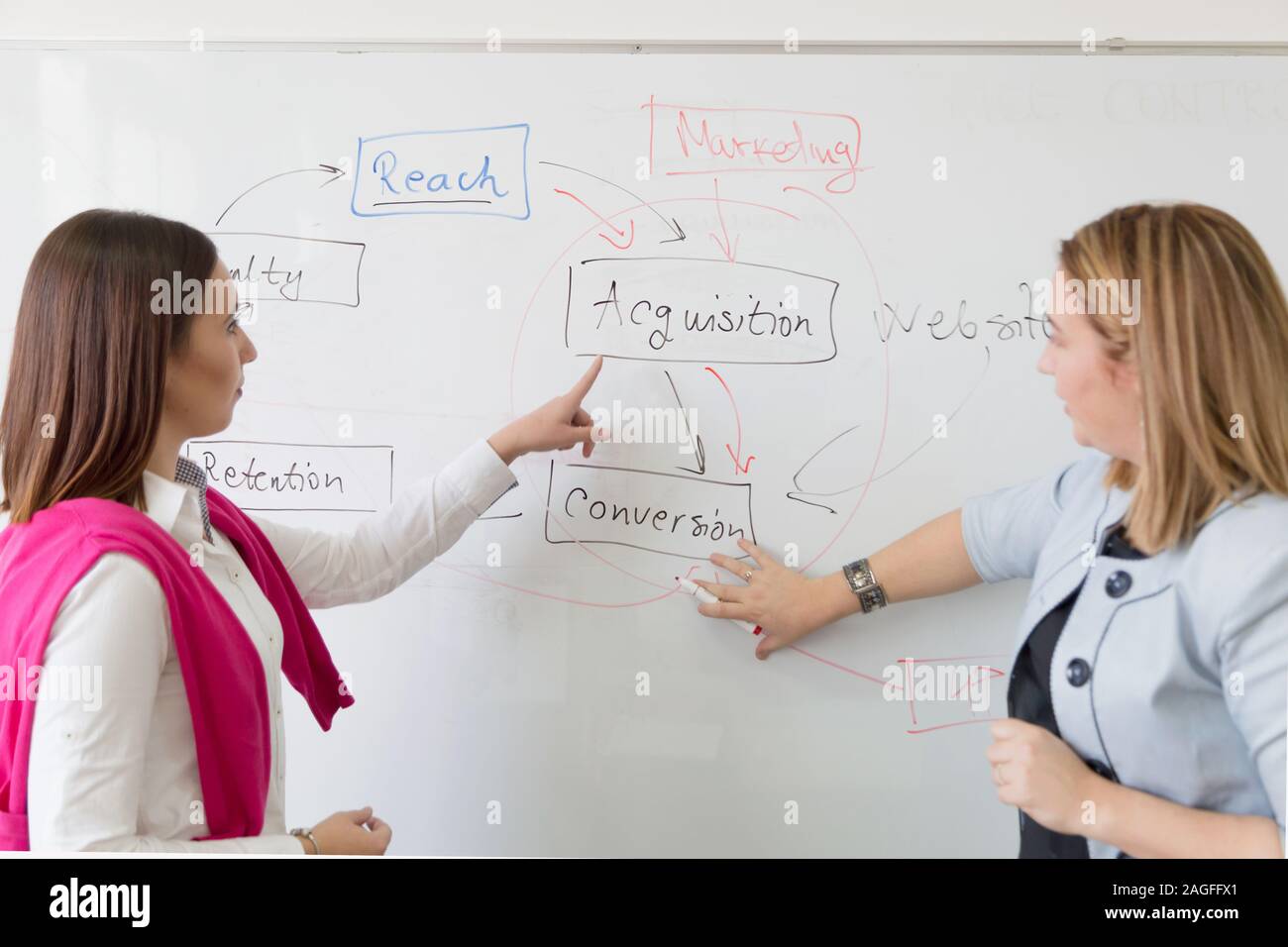 Female attractive professor explain lesson to students and interact ...