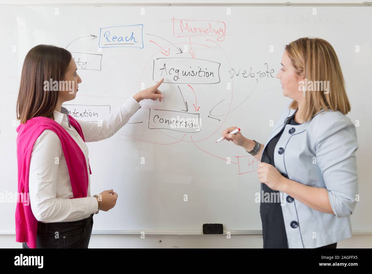 Female attractive professor explain lesson to students and interact ...