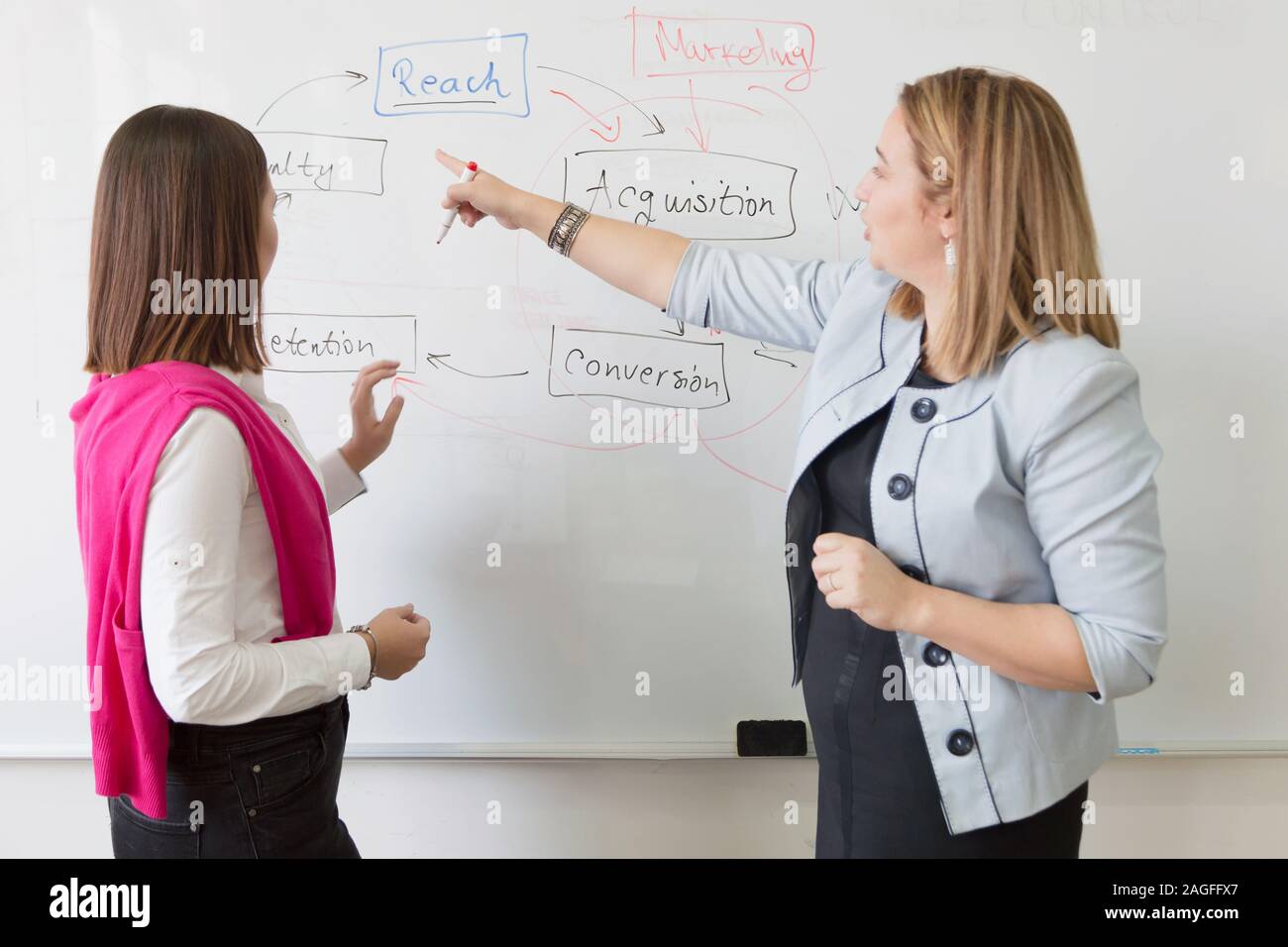 Female attractive professor explain lesson to students and interact ...
