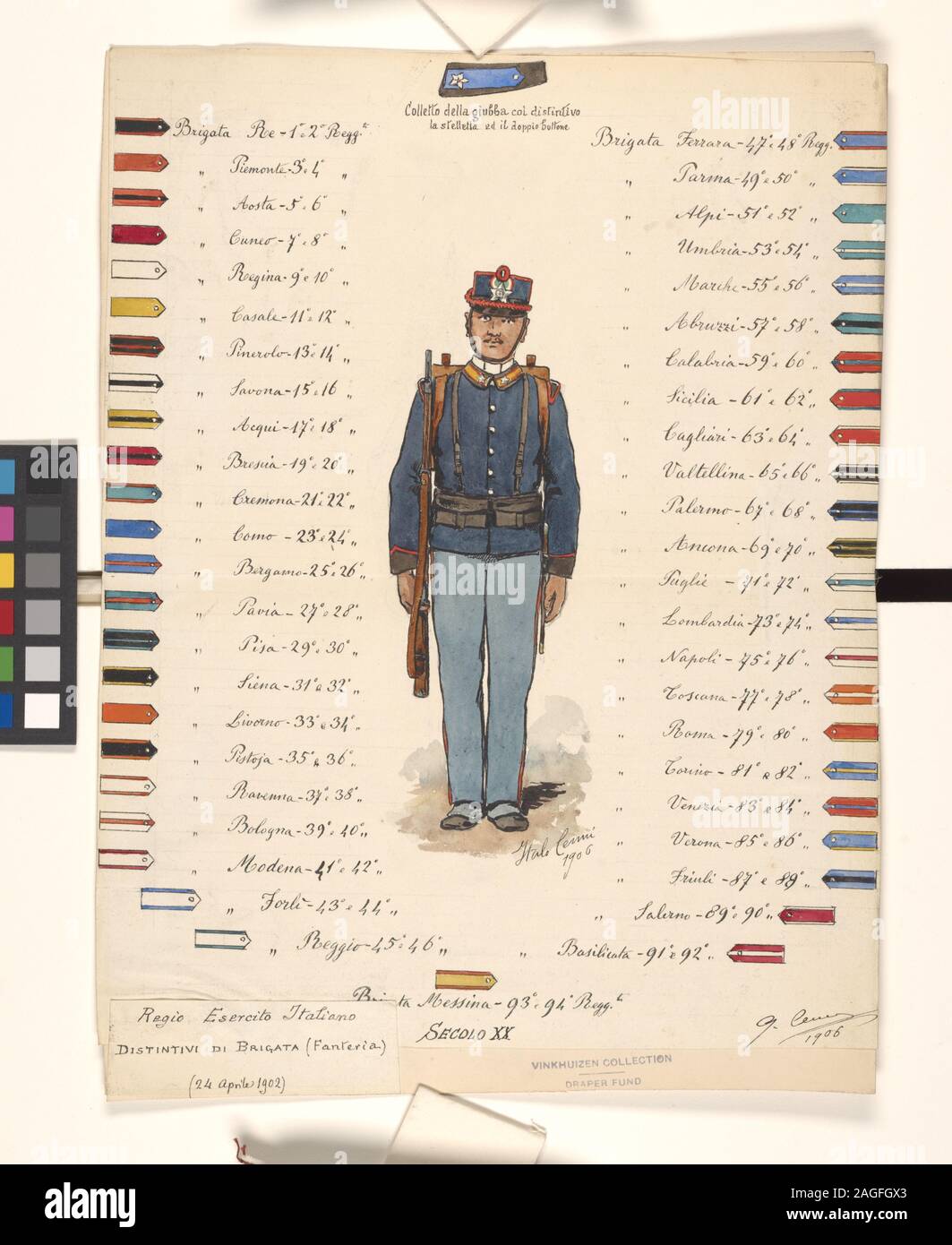Italy Italian soldier, 1900-1903; Italy Italian soldier, 1900-1903 ...