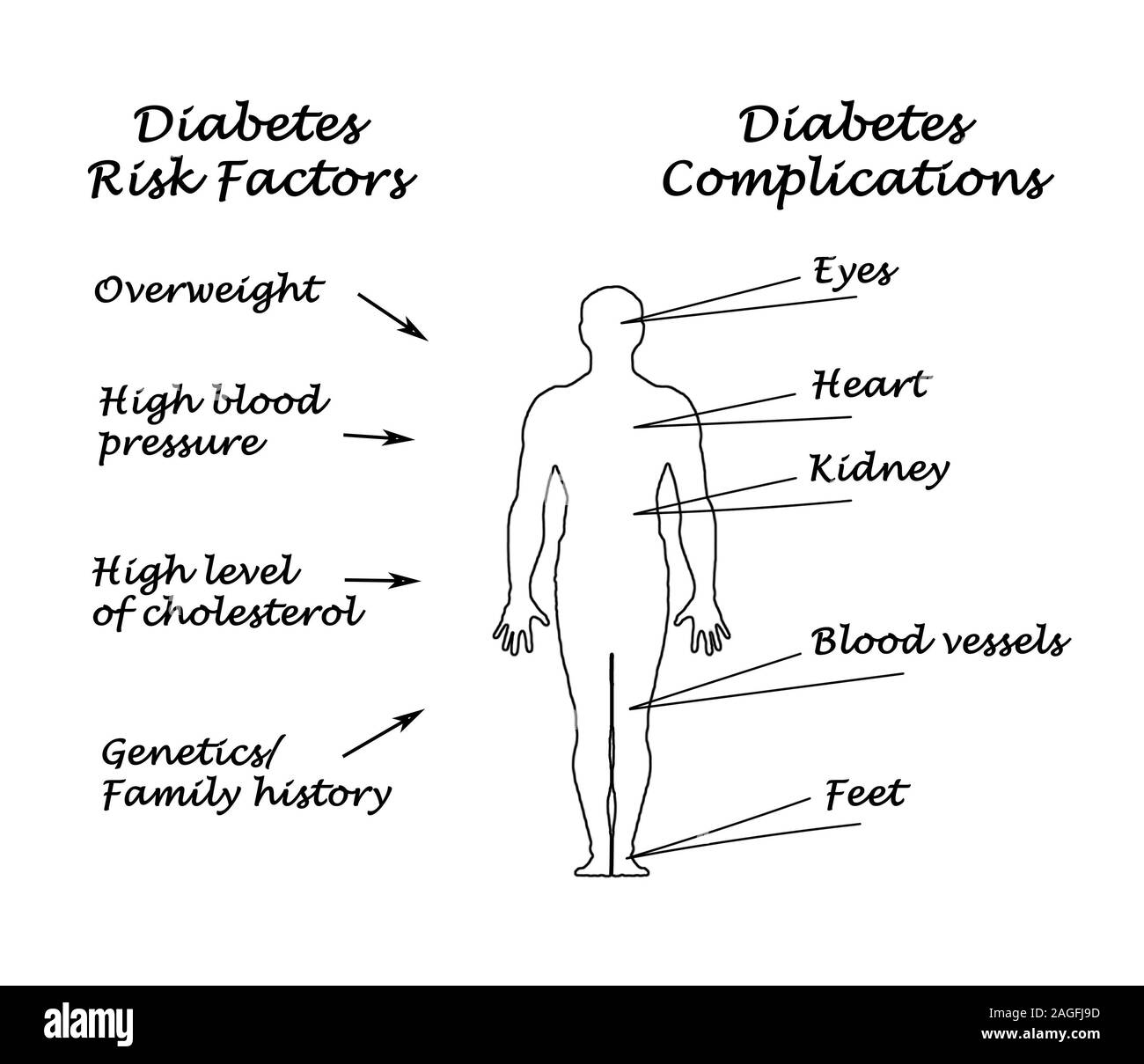 Target treatment Black and White Stock Photos & Images - Alamy