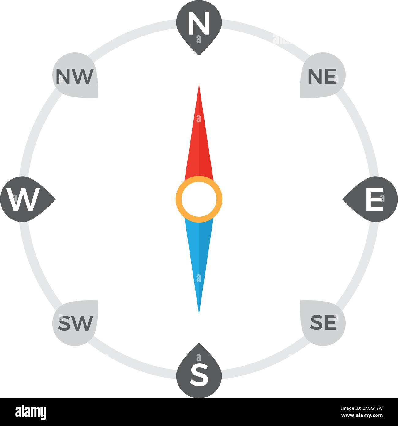 The White Compass. Isolated Vector Illustration Stock Vector Image ...