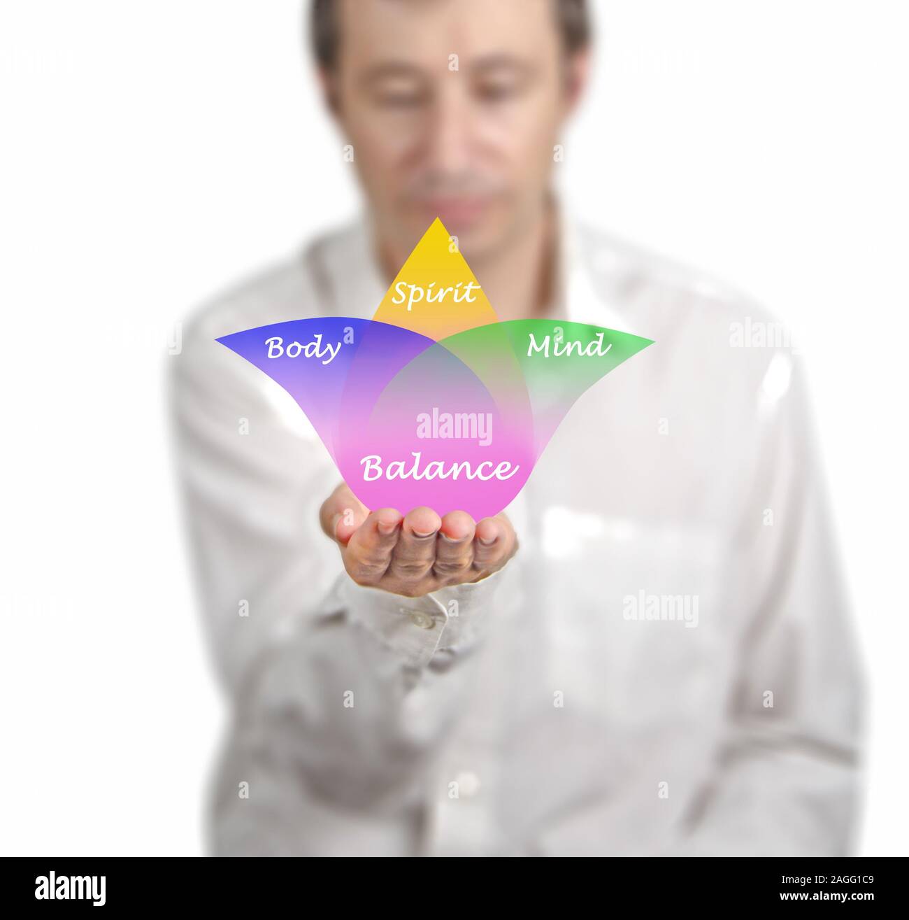 Body, spirit, mind Balance Stock Photo - Alamy