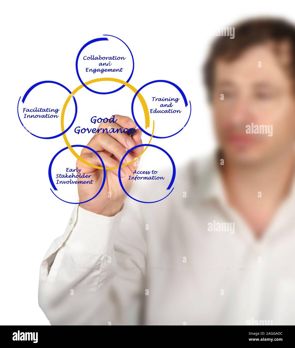 Good drawing hi-res stock photography and images - Alamy