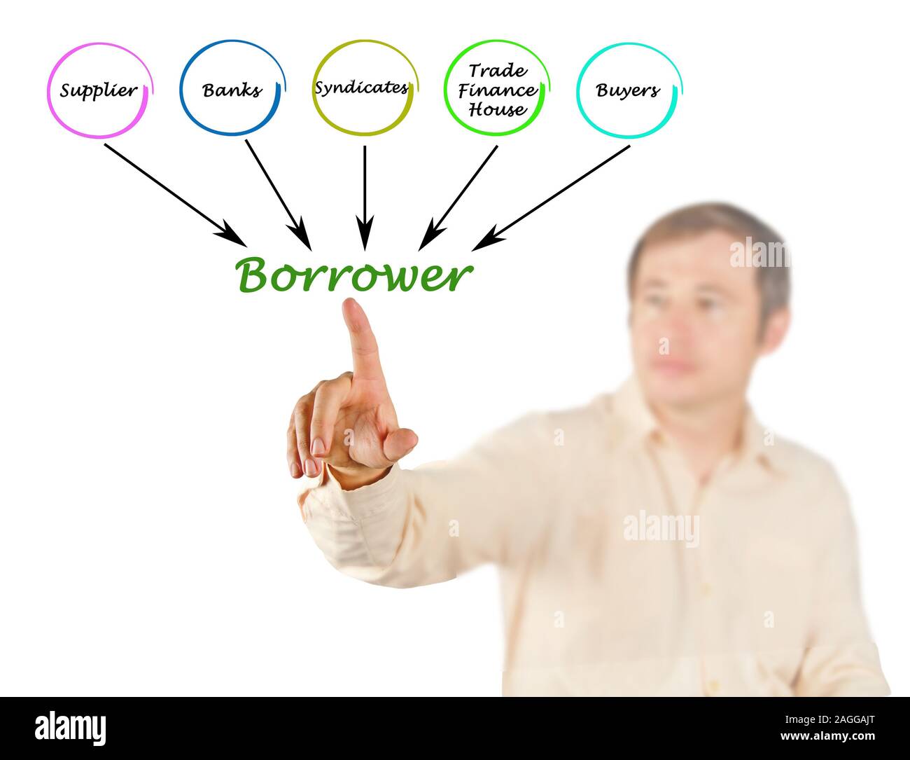 Borrower Cut Out Stock Images & Pictures - Alamy