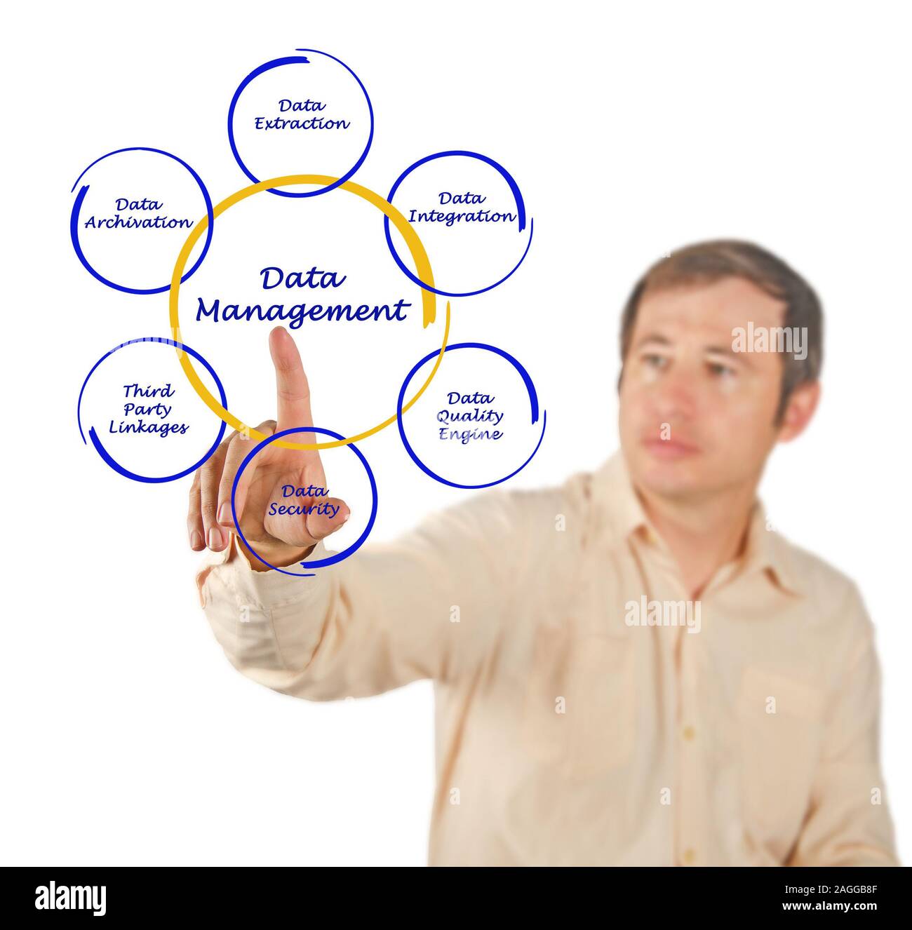 Database party hi-res stock photography and images - Alamy