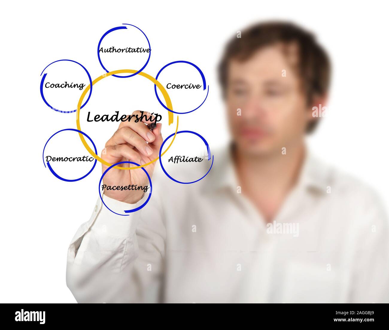 Pacesetting leadership hi-res stock photography and images - Alamy