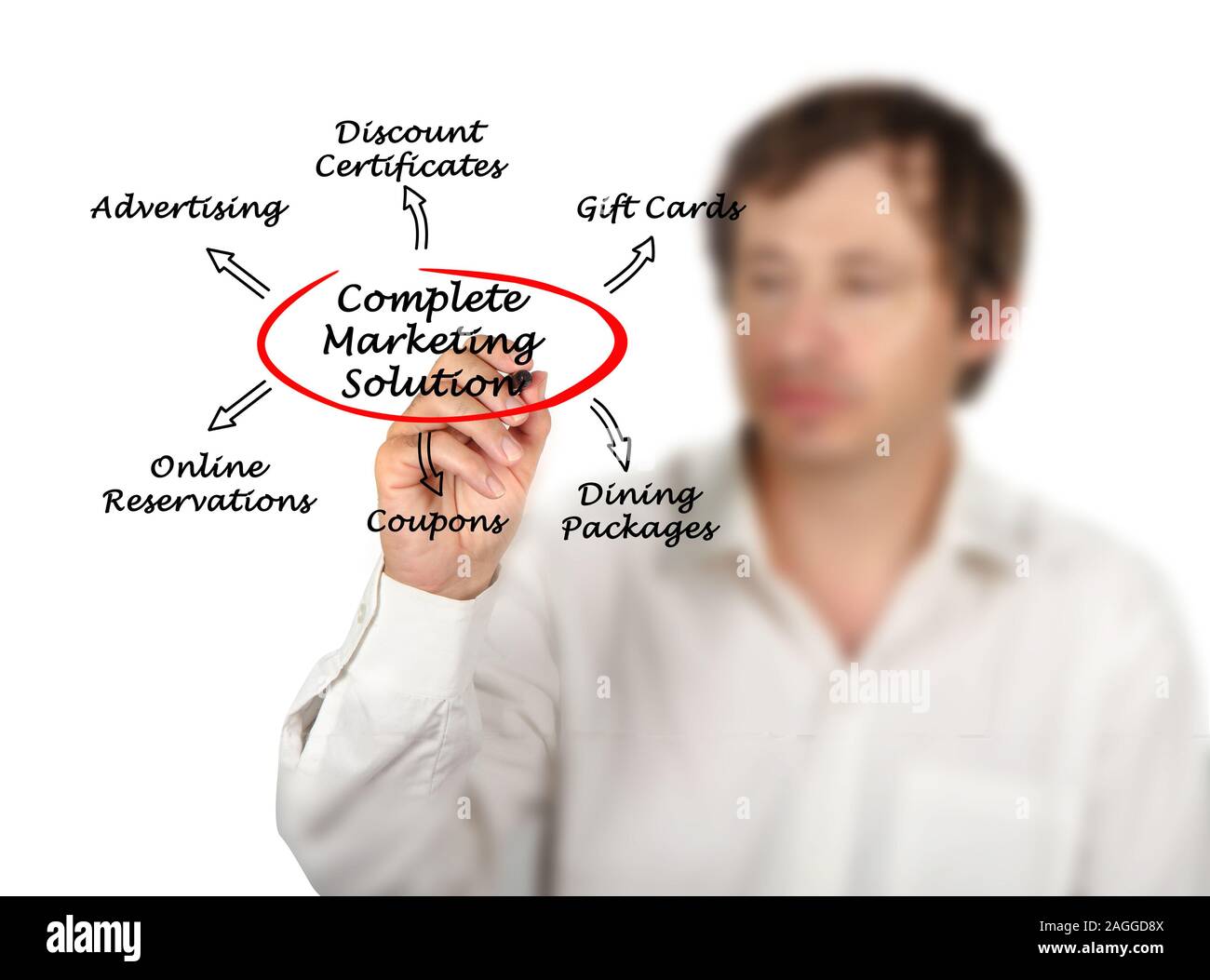 Lecturepen hi-res stock photography and images - Alamy