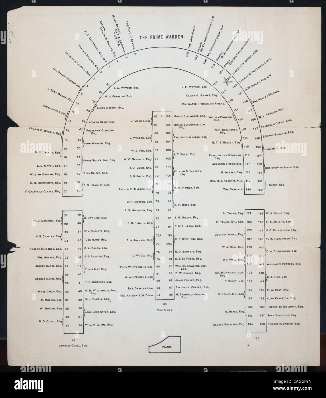GUEST LIST ONLY; PLACE CARD; LIVERY DINNER [held by] FISHMONGER'S HALL ...