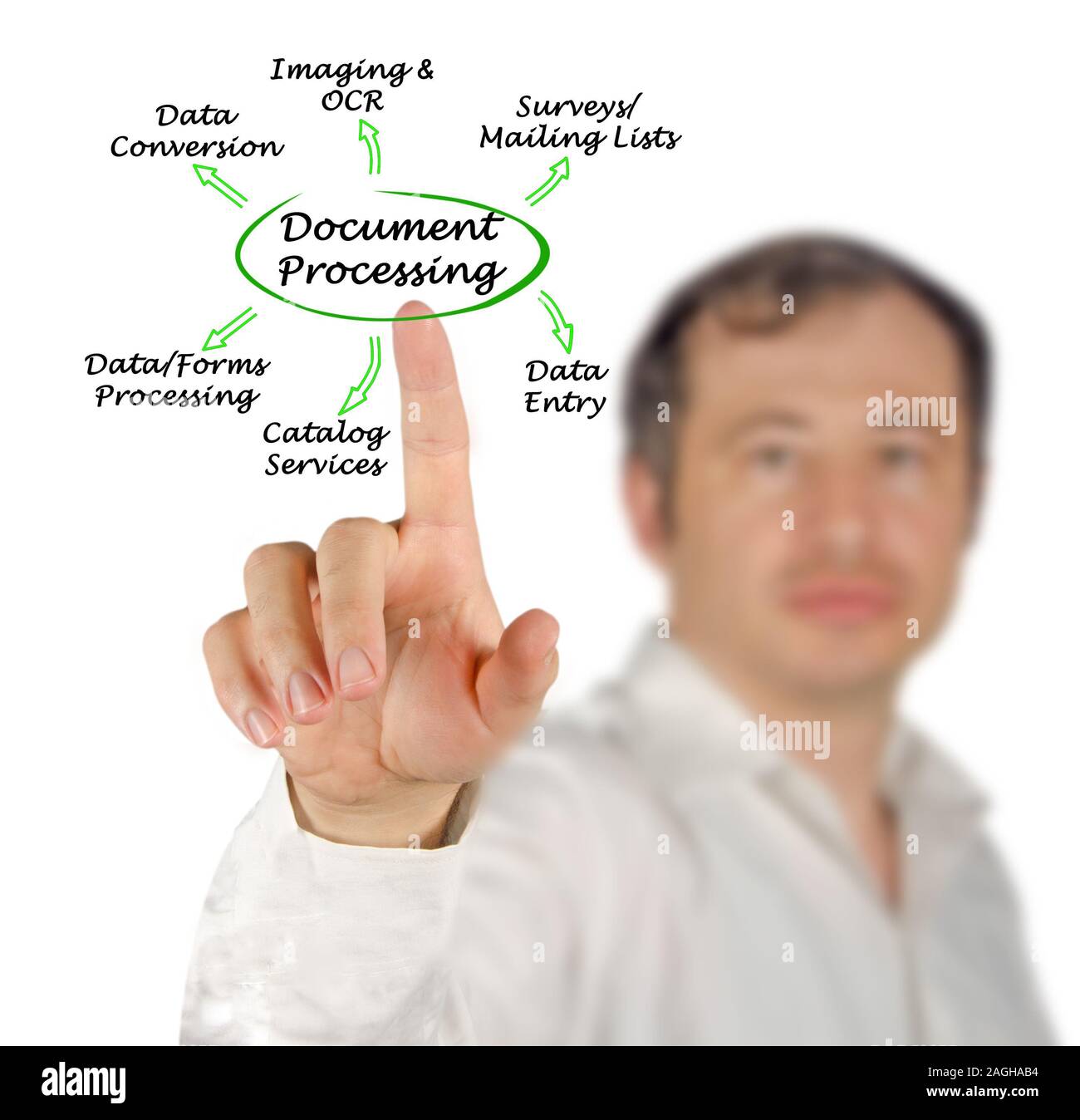 Document conversion hi-res stock photography and images - Alamy