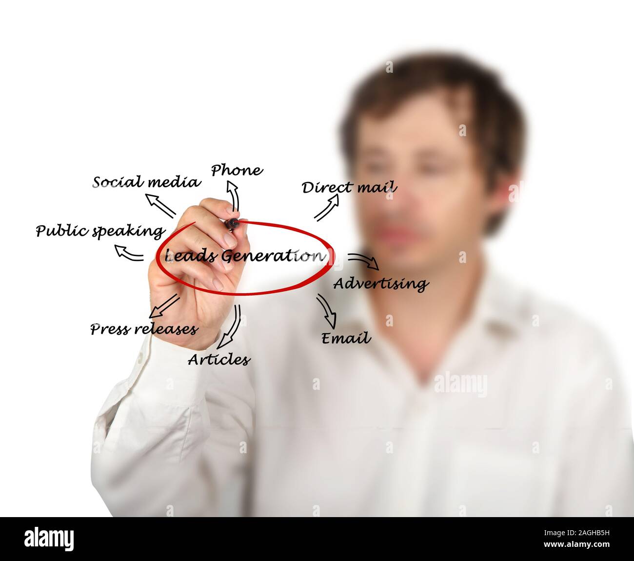 Sales generation concept hi-res stock photography and images - Alamy