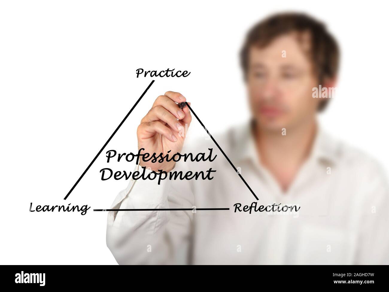 Hr 566 hi-res stock photography and images - Alamy