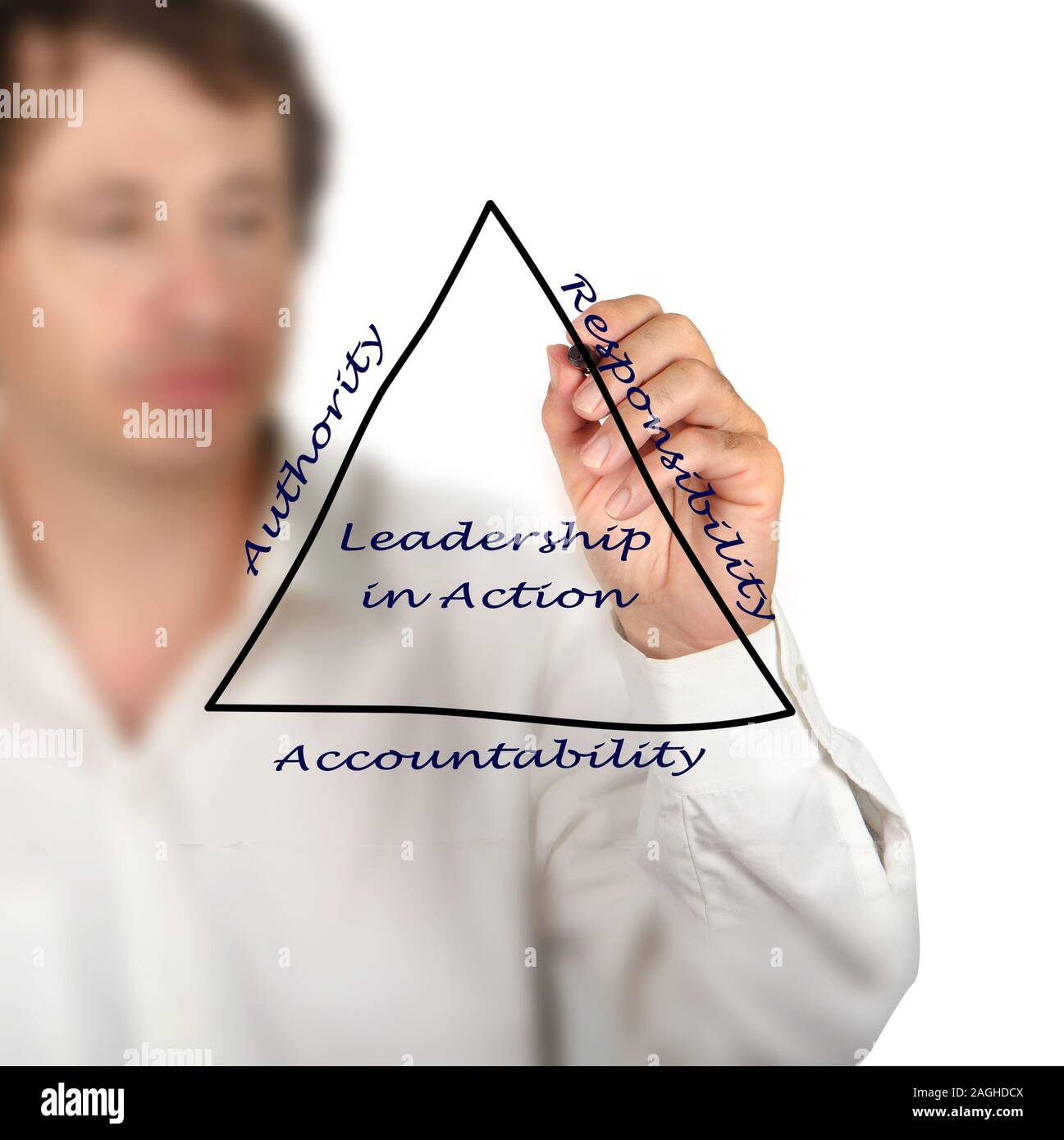 Diagram of leadership Stock Photo - Alamy