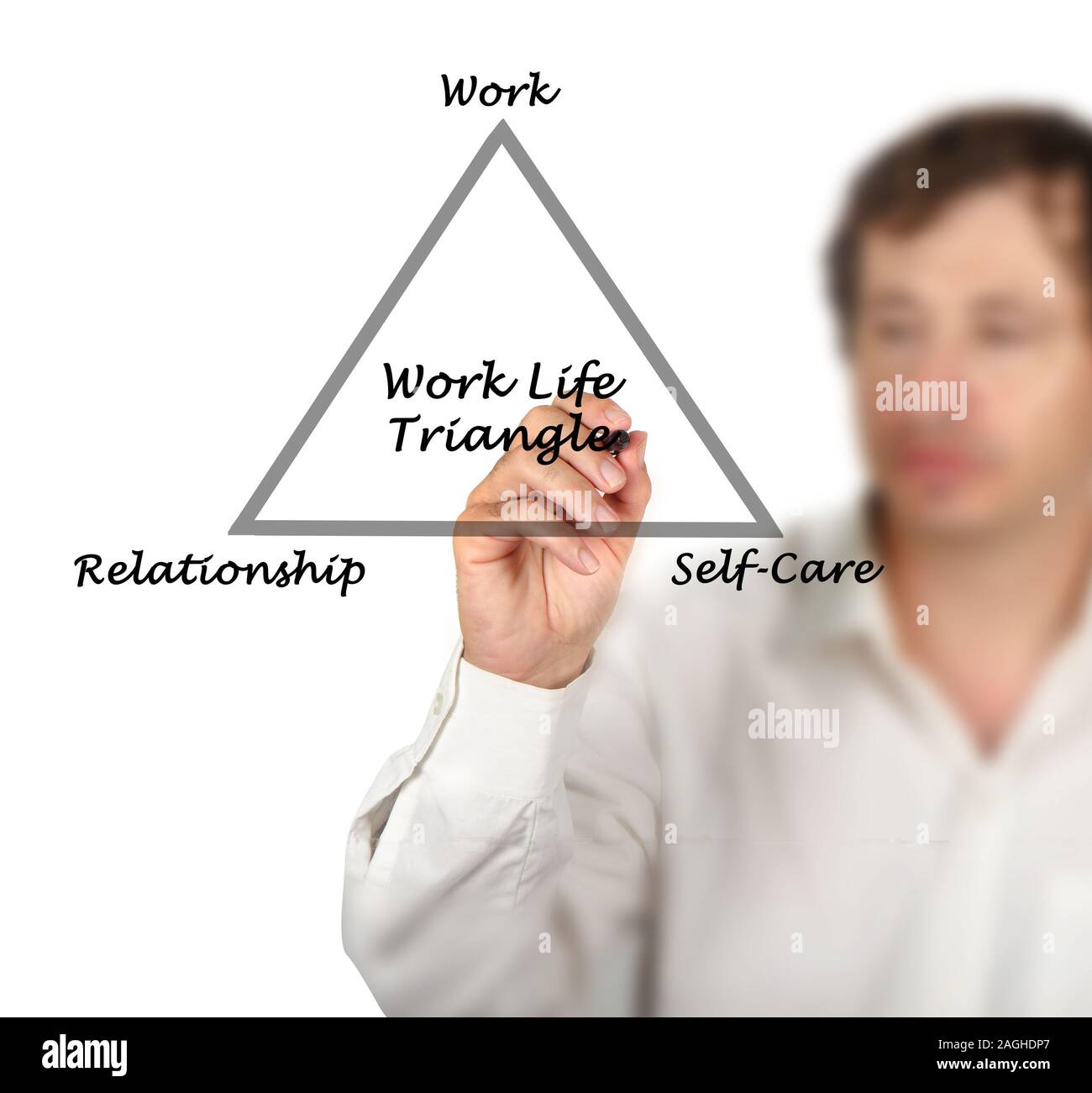 Diagram of Work Life Triangle Stock Photo - Alamy