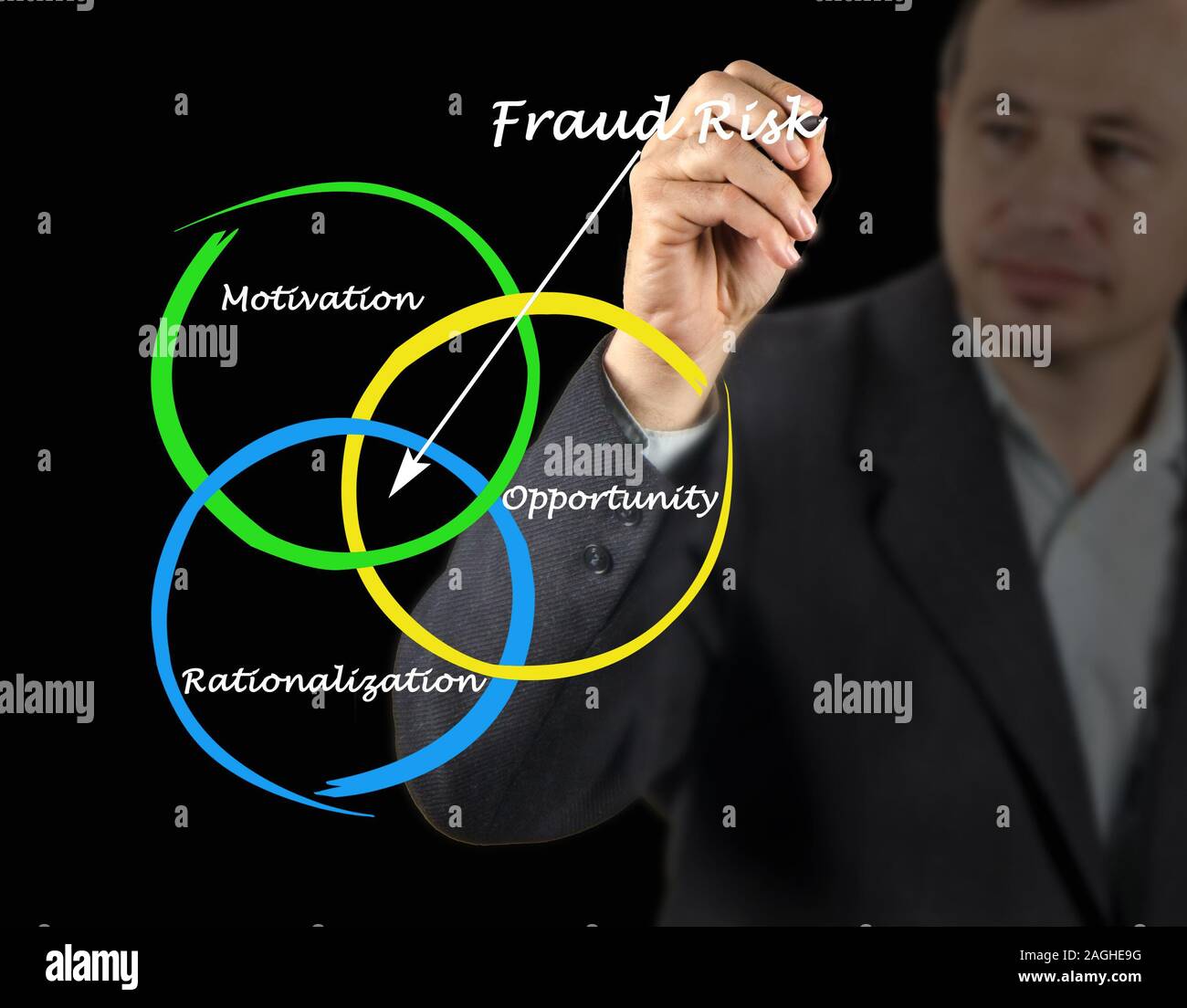 Risk of prosecution hi-res stock photography and images - Alamy