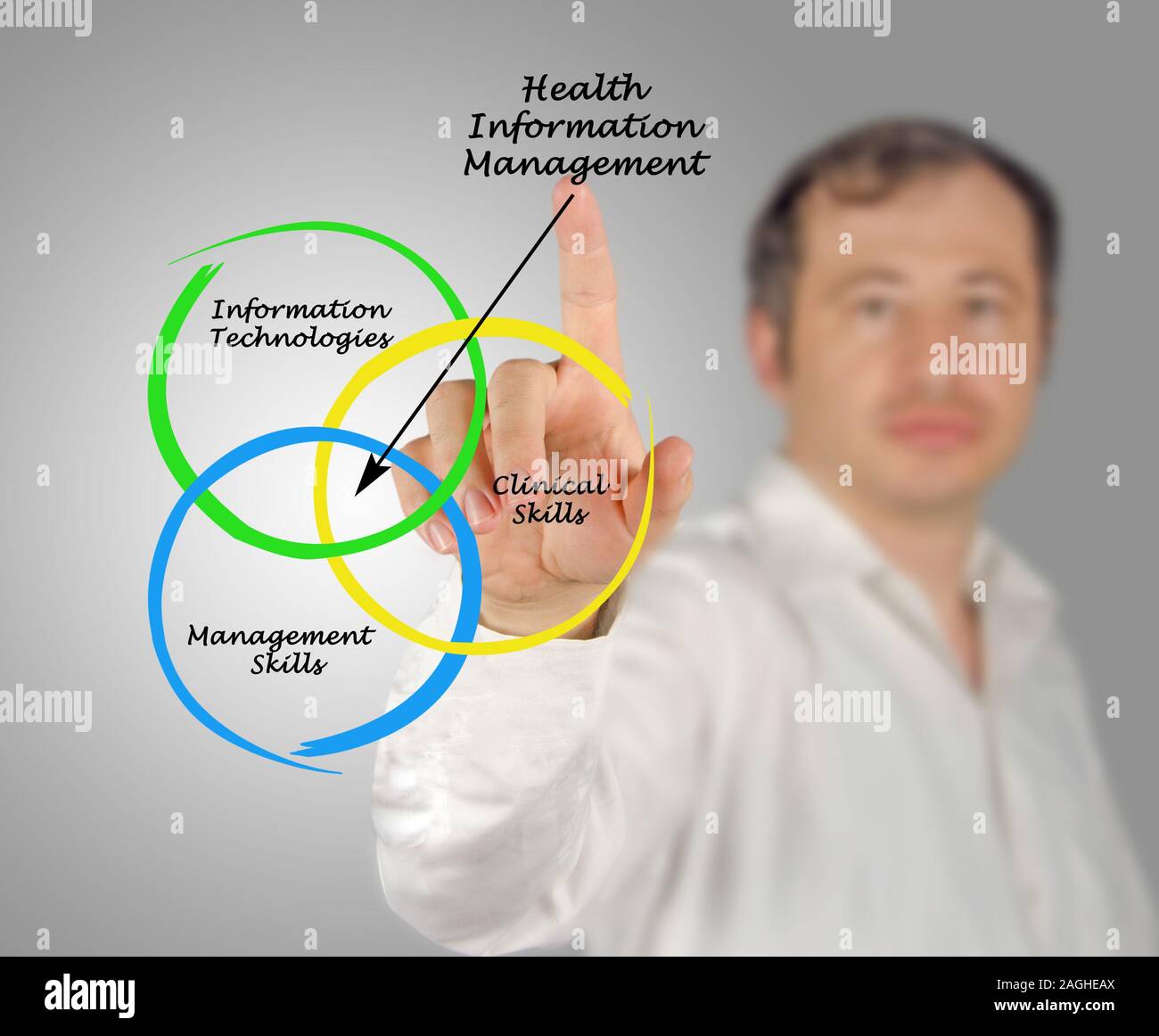 Health information management hi-res stock photography and images - Alamy