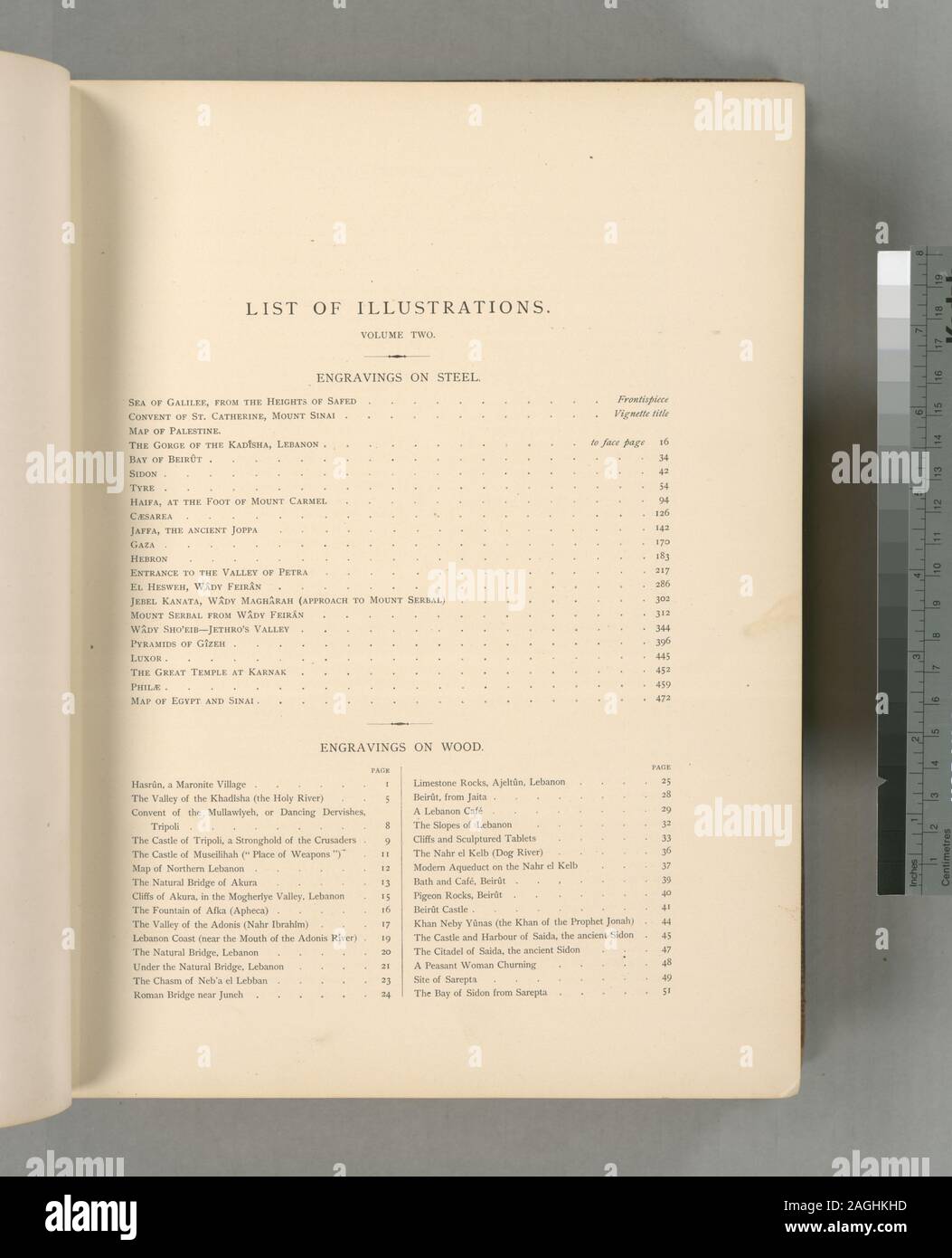 Colonel Wilson, ed.; List of illustrations Stock Photo - Alamy