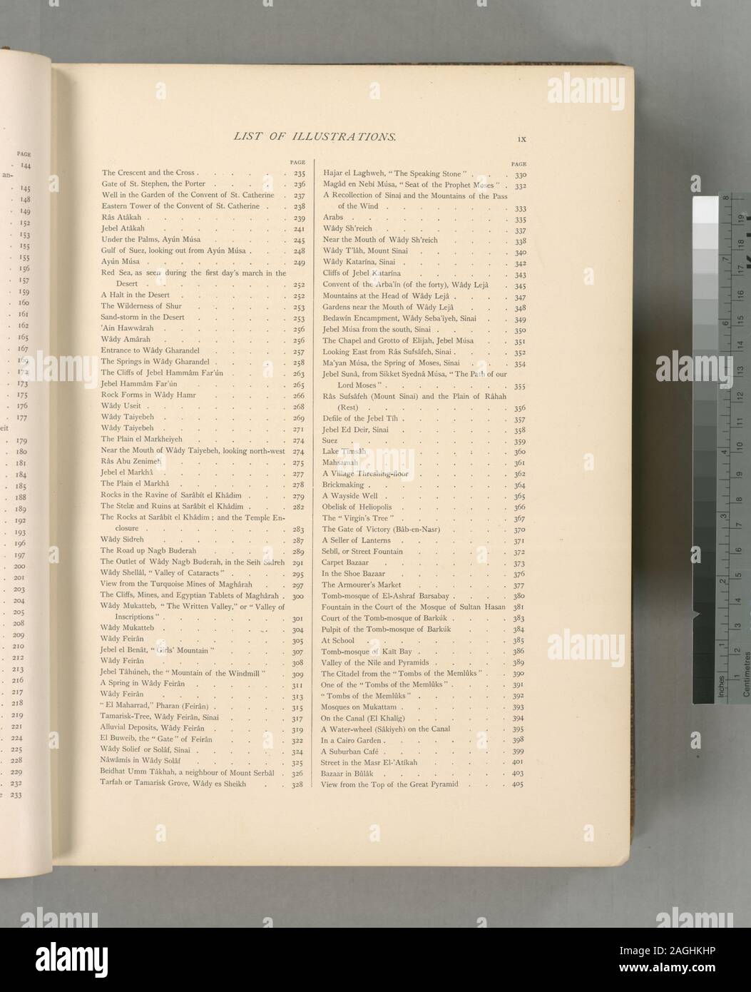 Colonel Wilson, ed.; List of illustrations Stock Photo - Alamy