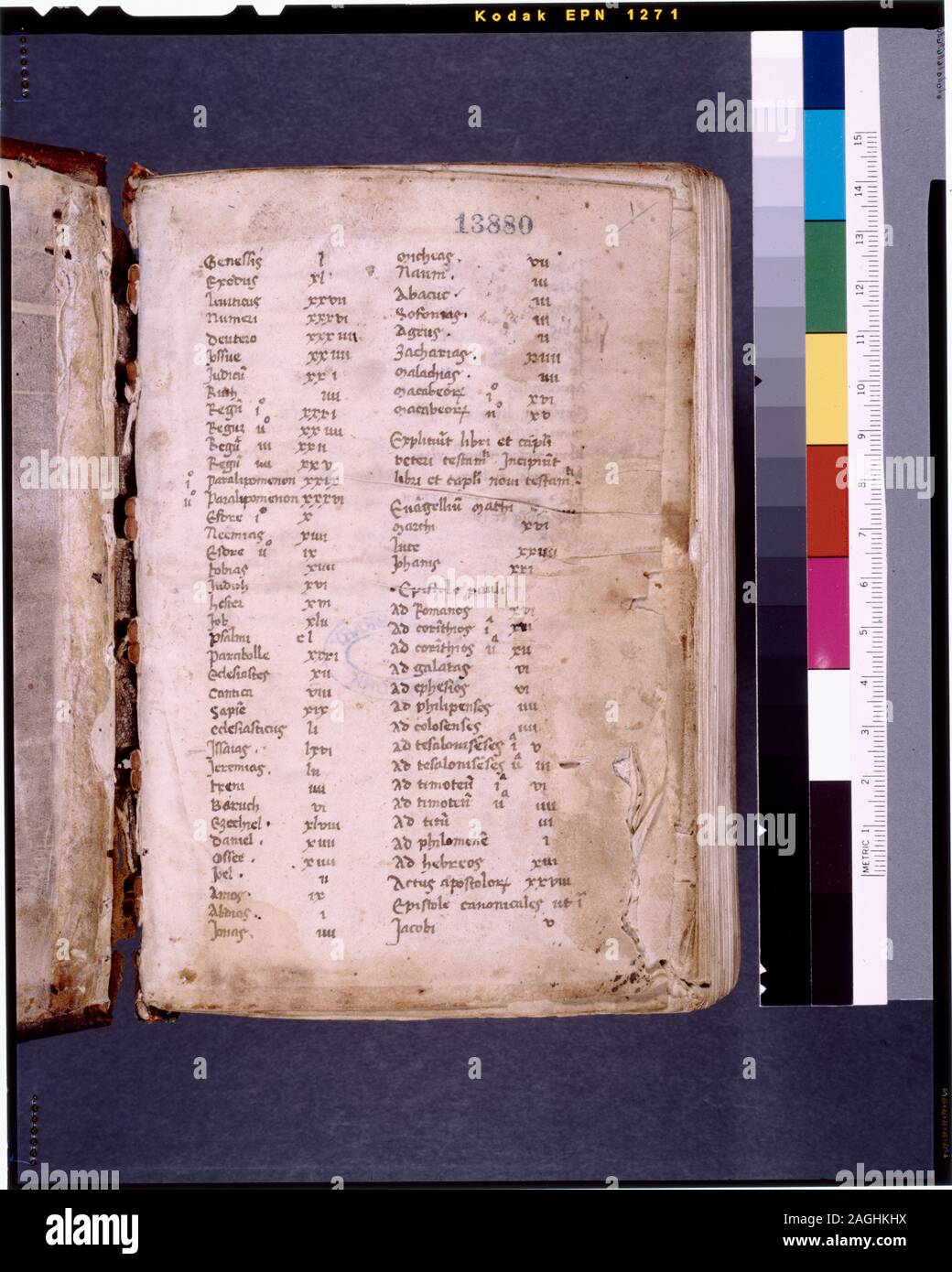 Red hand luke hi-res stock photography and images - Alamy