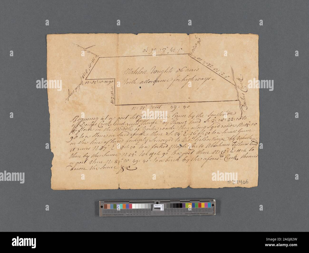 Draft survey hi-res stock photography and images - Alamy