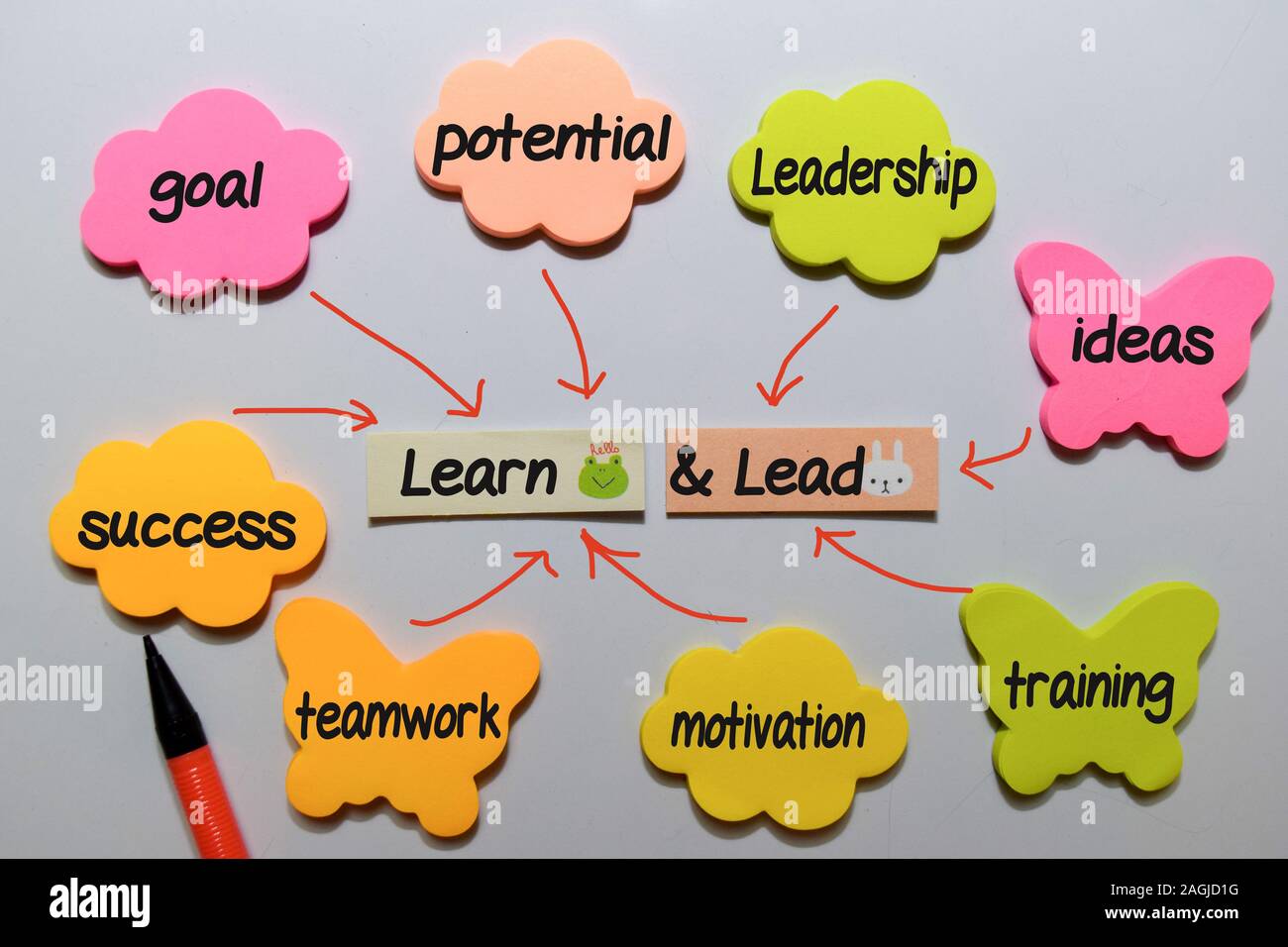 Learn and Lead write on sticky note with keywords isolated on white ...