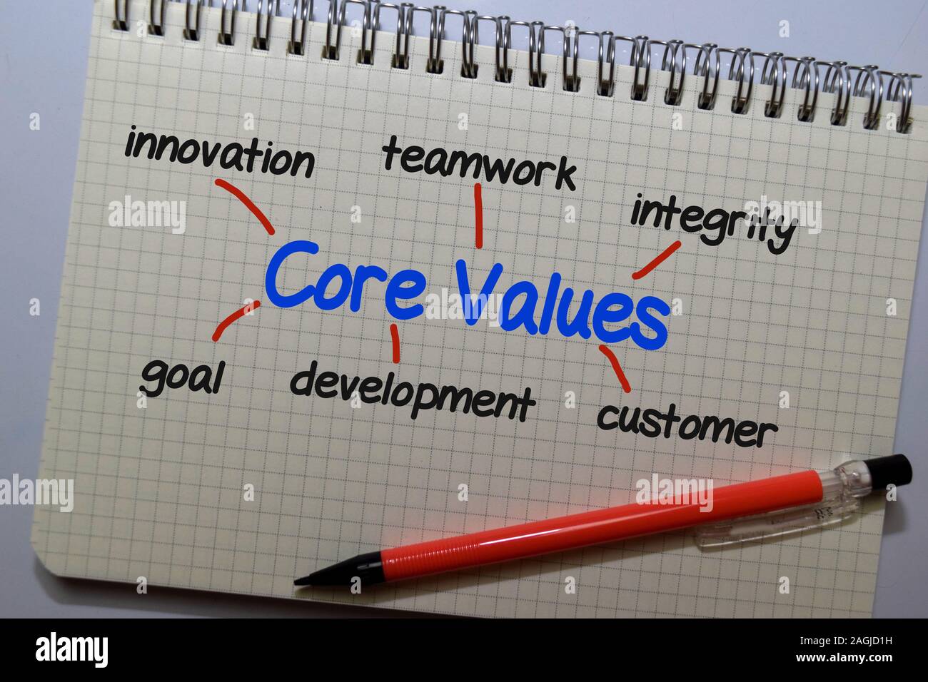 Core Values write on a book with keywords isolated on white board ...